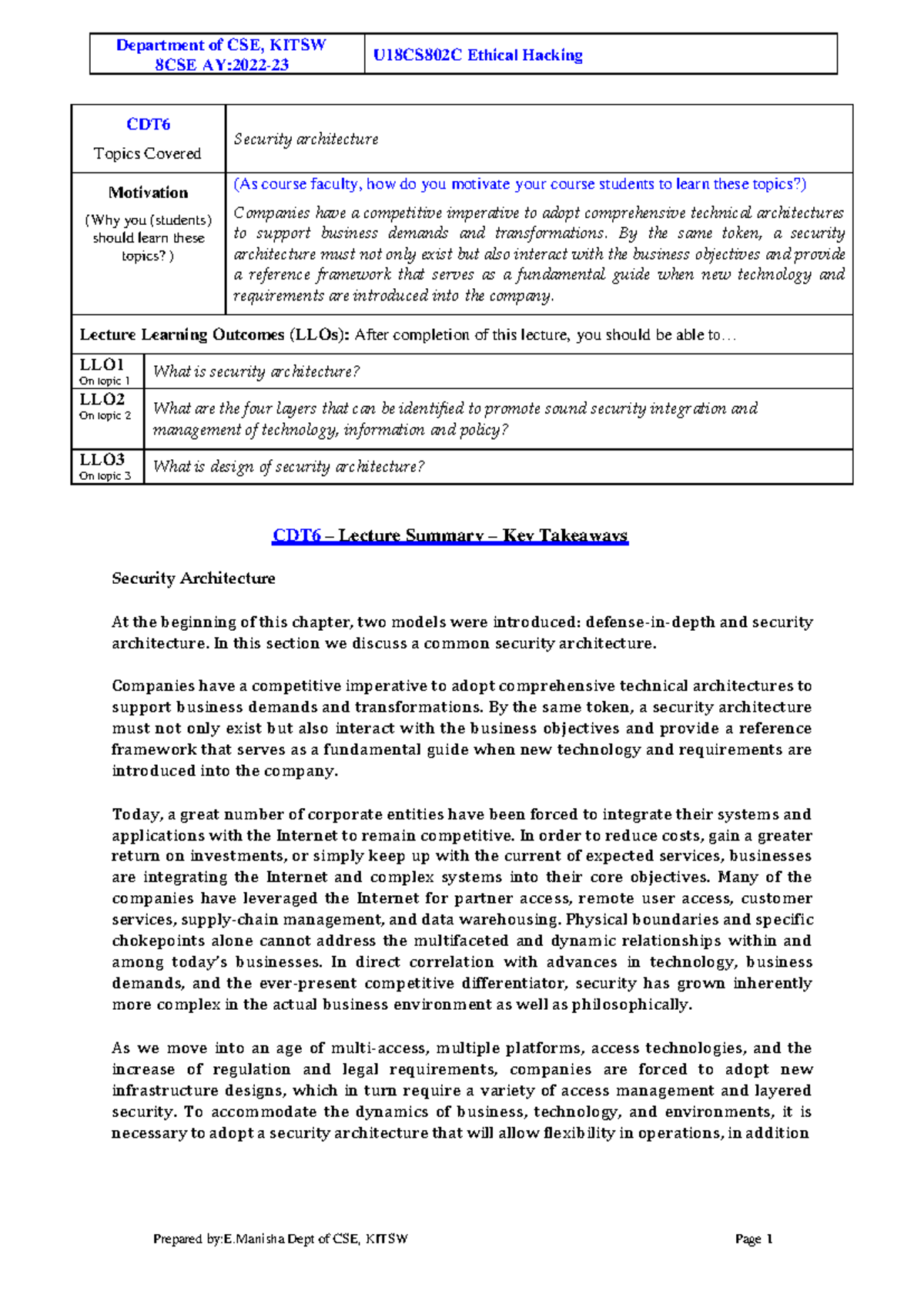 Cdt61 Security Architecture Department Of Cse Kitsw 8cse Ay2022 U18cs802c Ethical Hacking
