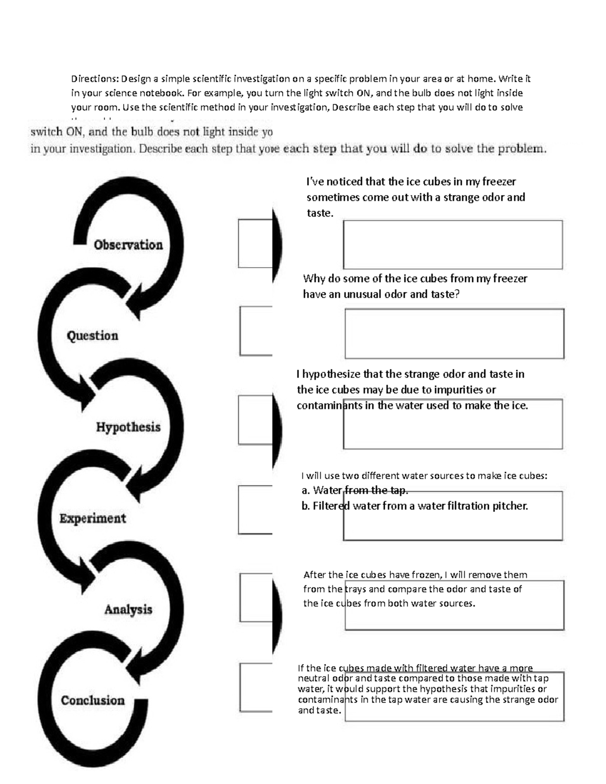 Directions - this is an example of experement that consist the ...