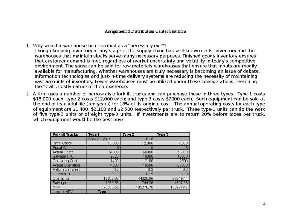 Assignment 3 Distribution Center Solutions Spring 2015 - Assignment 3 ...