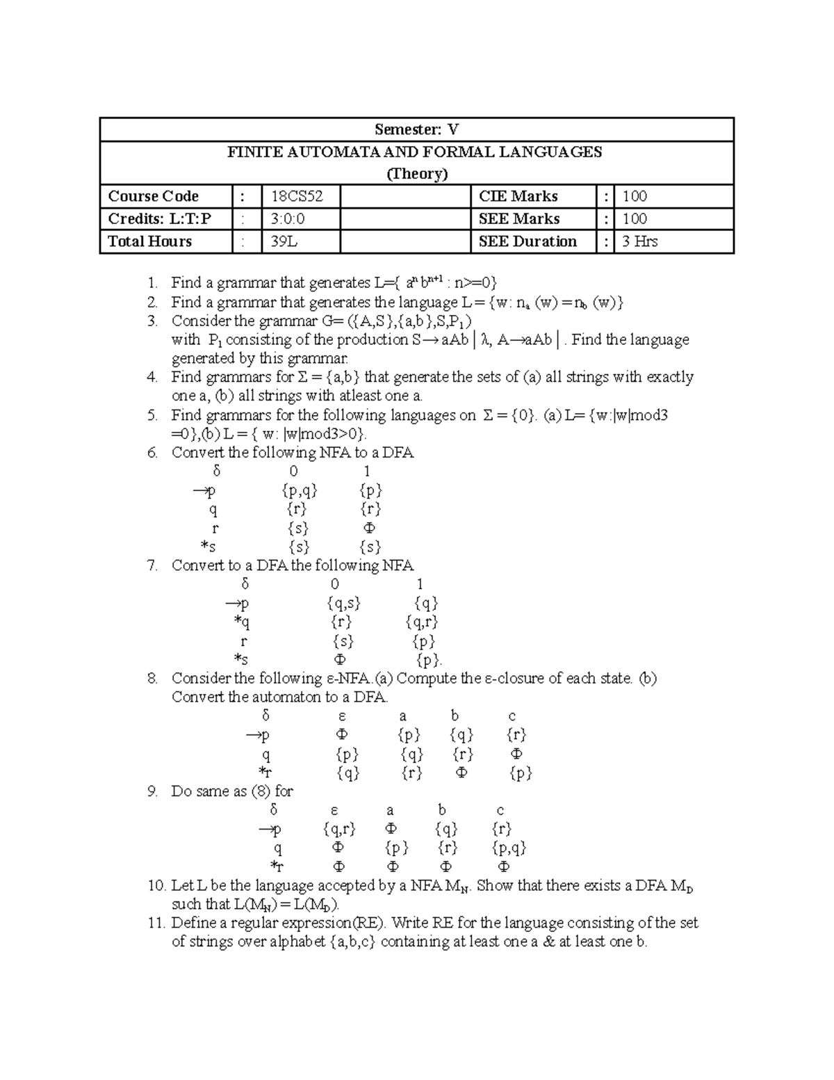 FAFL-question bank - Semester: V FINITE AUTOMATA AND FORMAL LANGUAGES (Theory) Course Code ...
