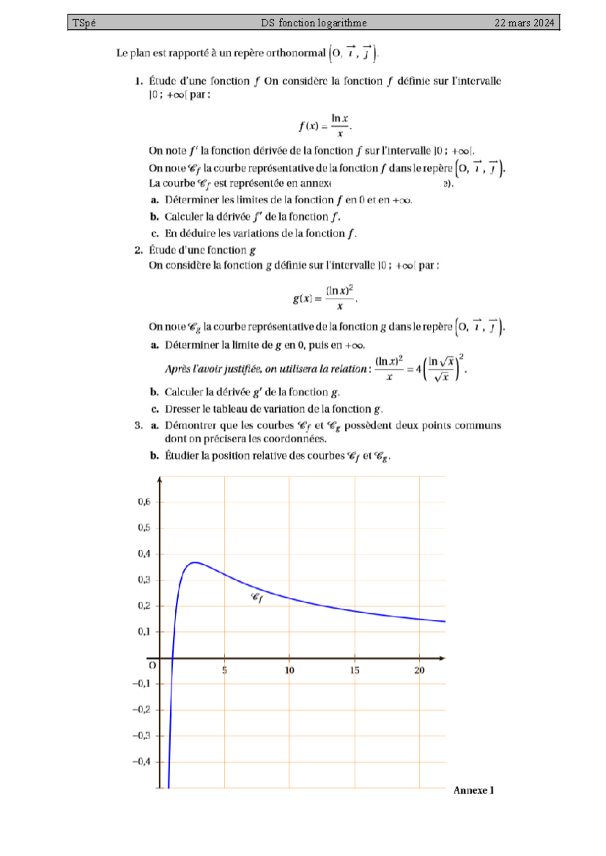DS - 2024 - Fonction logaritme - Mathématiques - TSpé DS fonction ...