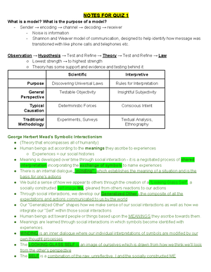 COM 310 Lecture 8 Part 1 - Spring 2020 - COM 310 - Technical Communication Lecture 8 Part 1 ...