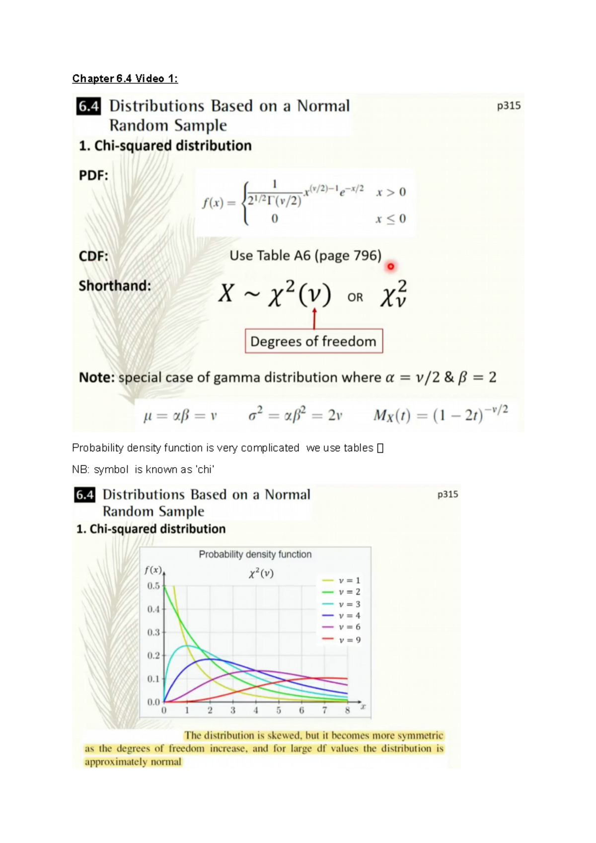 6.4 video 1 - Summaries of the course material. I do not own any of the ...