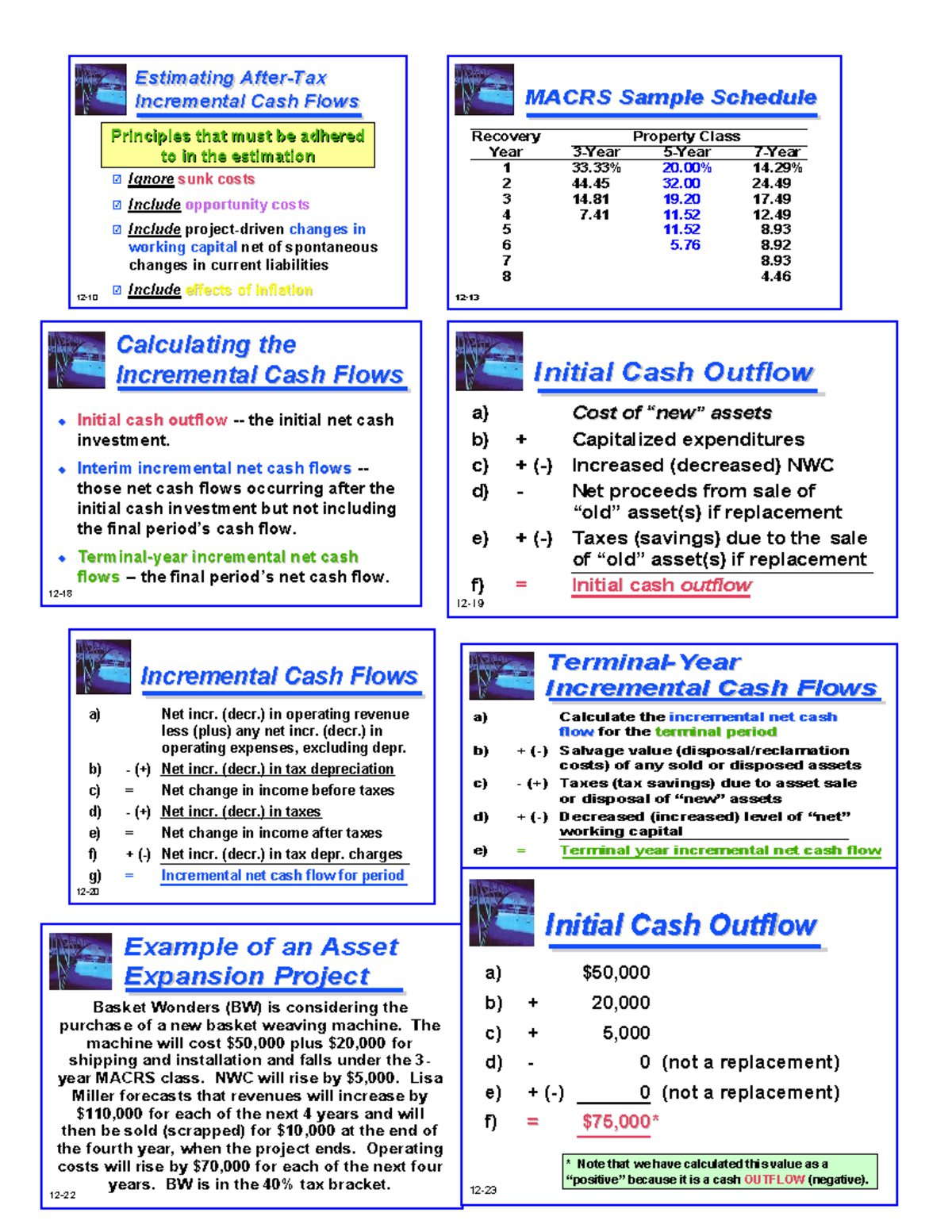 CF Note - CF statement - 12- Estimating After-Tax Incremental Cash ...