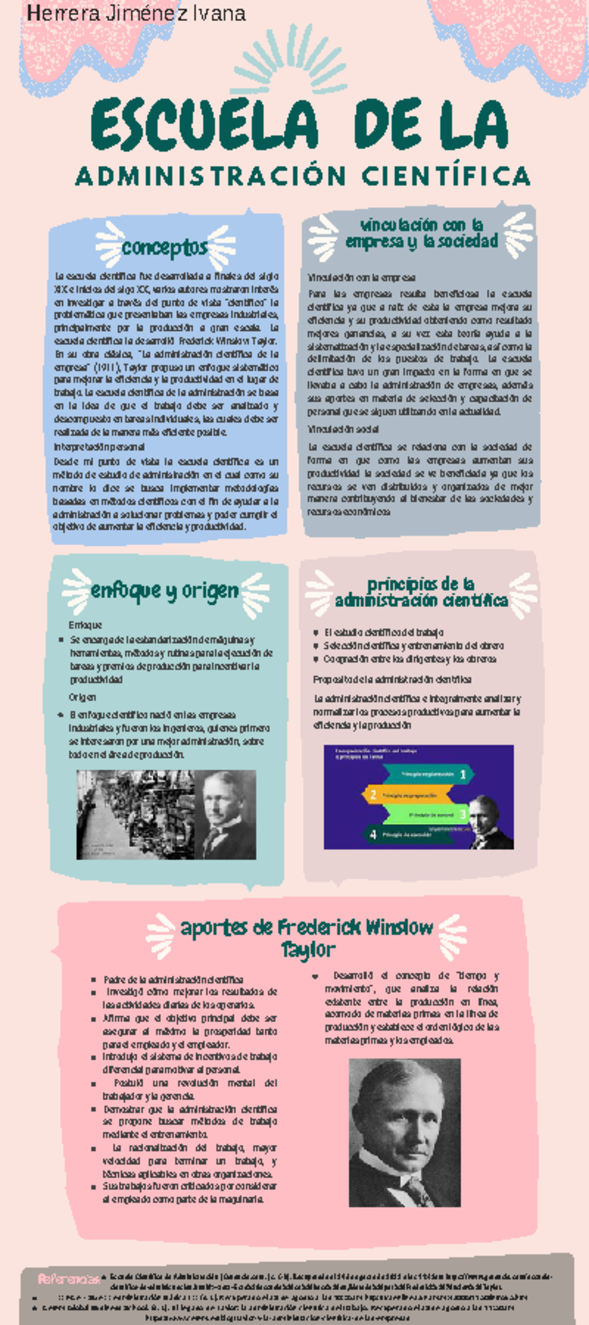 Escuela DE LA AdministracióN CientíFICA - conceptos ESCUELA DE LA A D M ...