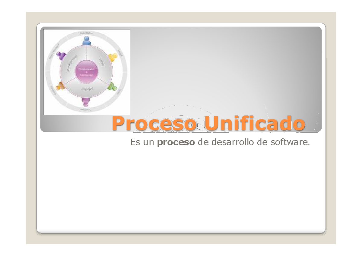 Proceso unificado A - Repaso - Proceso Unificado Es un proceso de ...