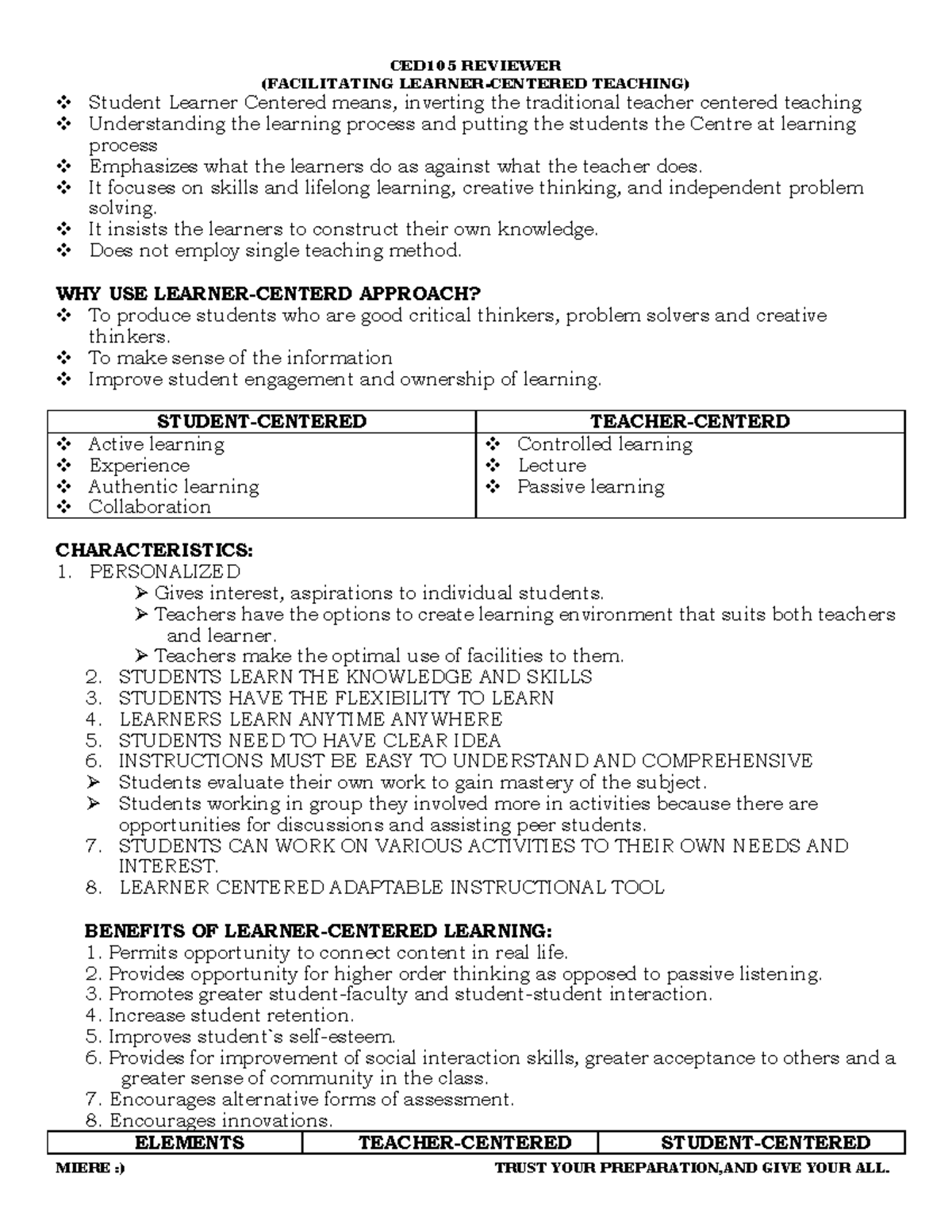 CED105- Prelim- Reviewer - (FACILITATING LEARNER-CENTERED TEACHING) Student Learner Centered ...