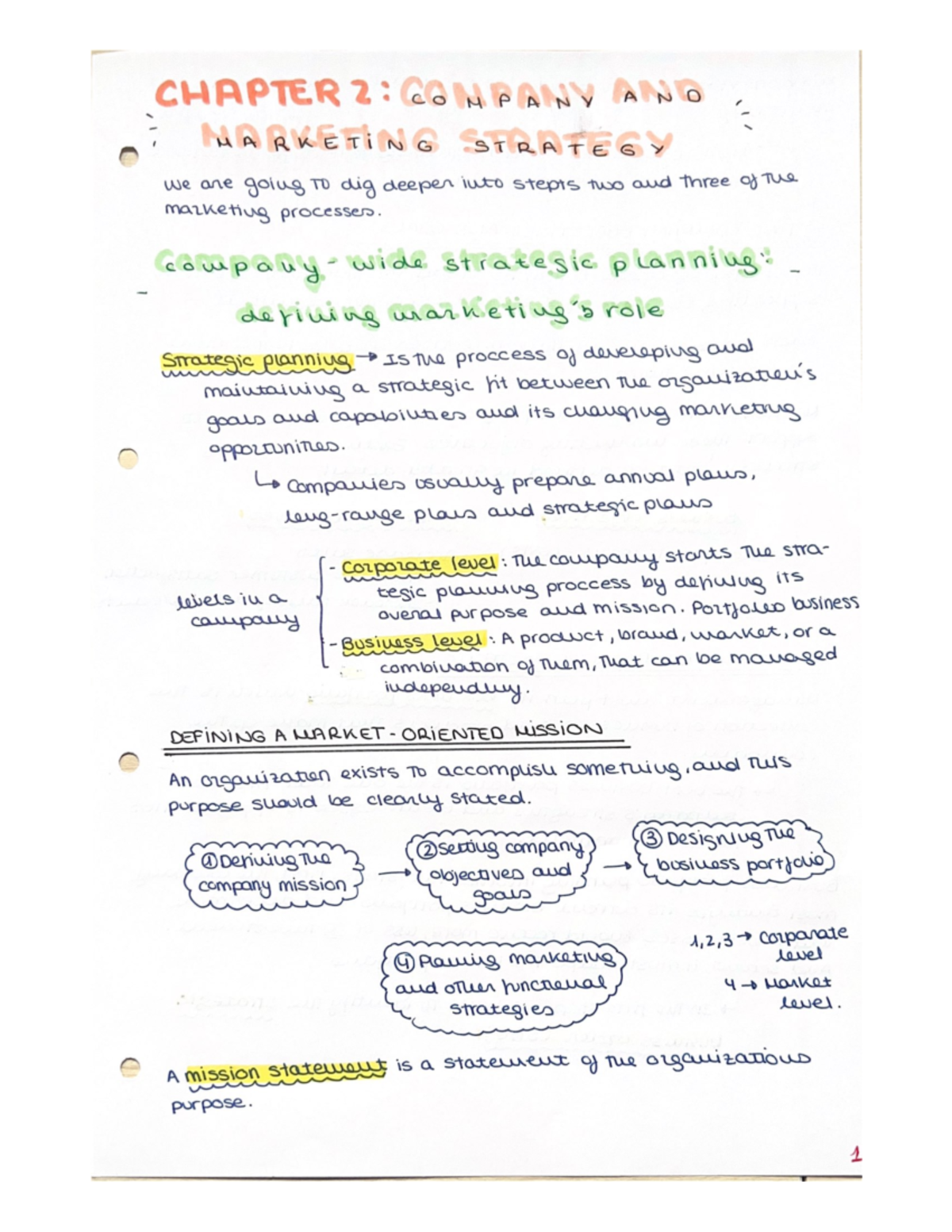 TEMA 2 Resumen, Ejercicios E Ideas Clave - Direccion comercial - Studocu