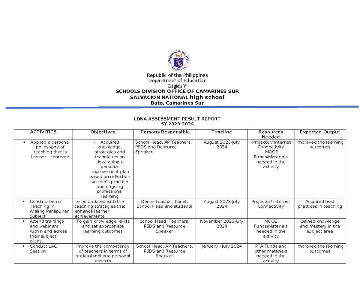 LDNA- Assessment AP - Republic of the Philippines Department of ...