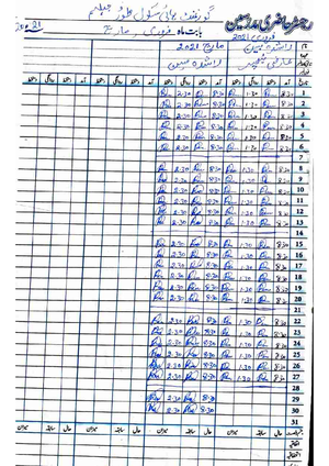 Gender Studies CSS - Lecture notes 1-10 - GENDER STUDIES C O N T E N T ...