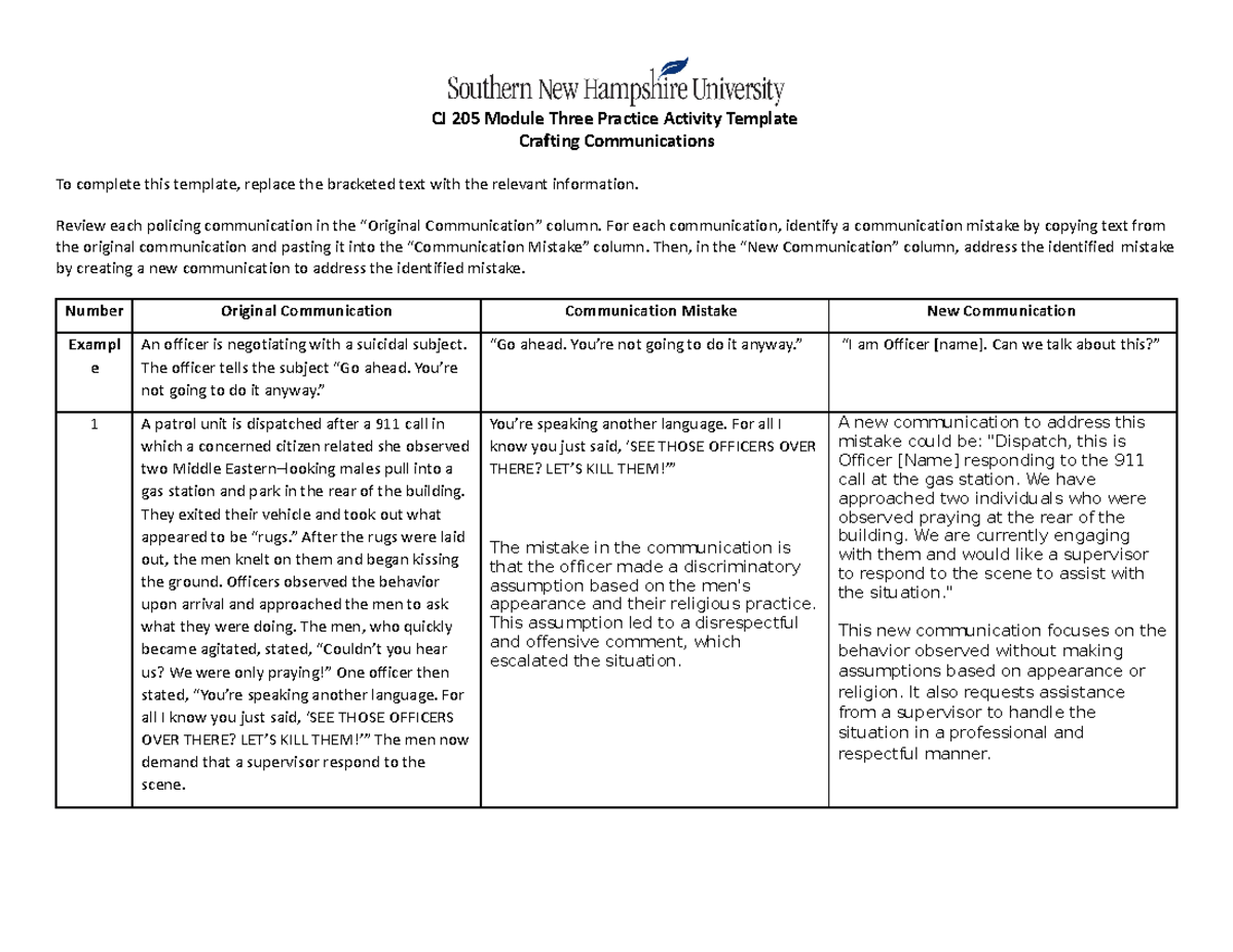 CJ 205 Module Three Practice Activity Template - CJ 205 Module Three ...