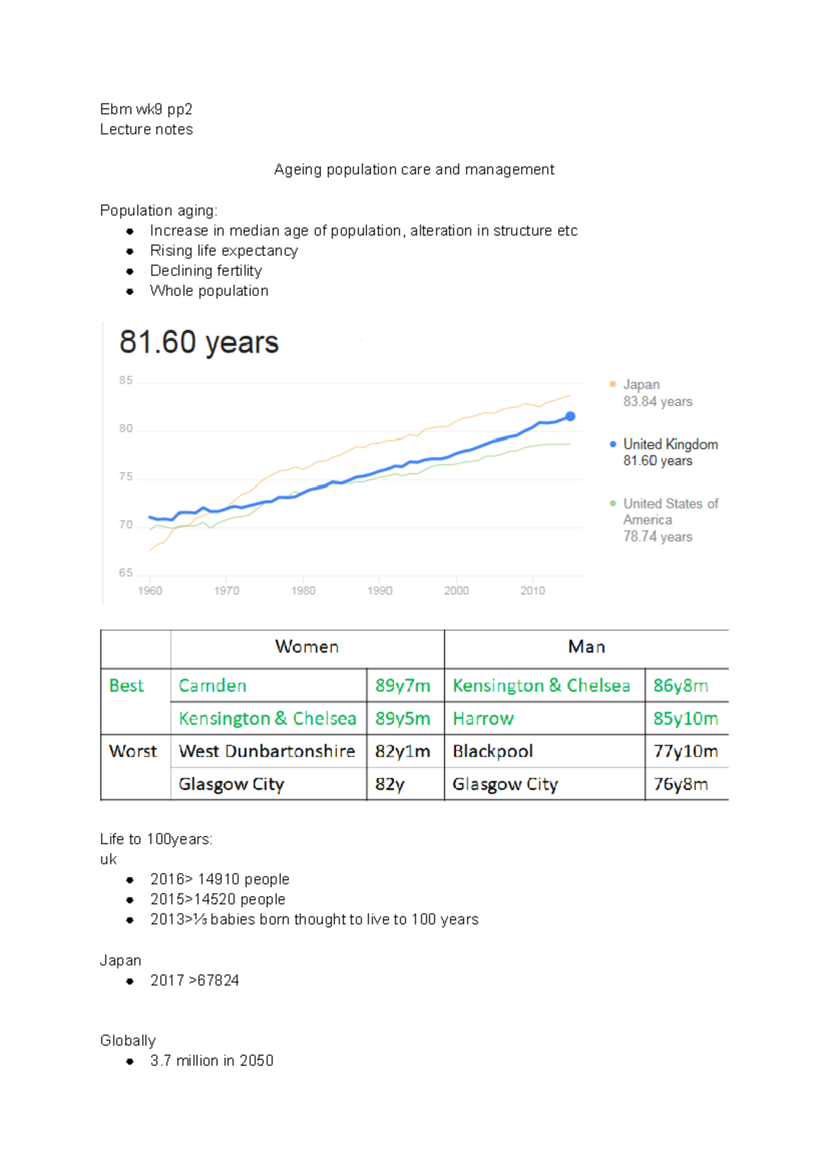 Ageing population lecture ntoes - Ebm wk9 pp Lecture notes Ageing ...