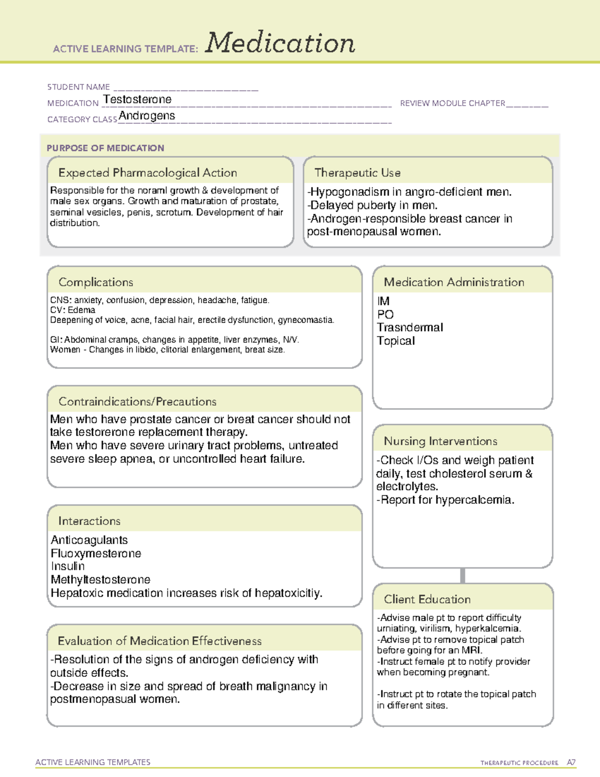 Testosterone - Drug template done during the semester - ACTIVE LEARNING ...