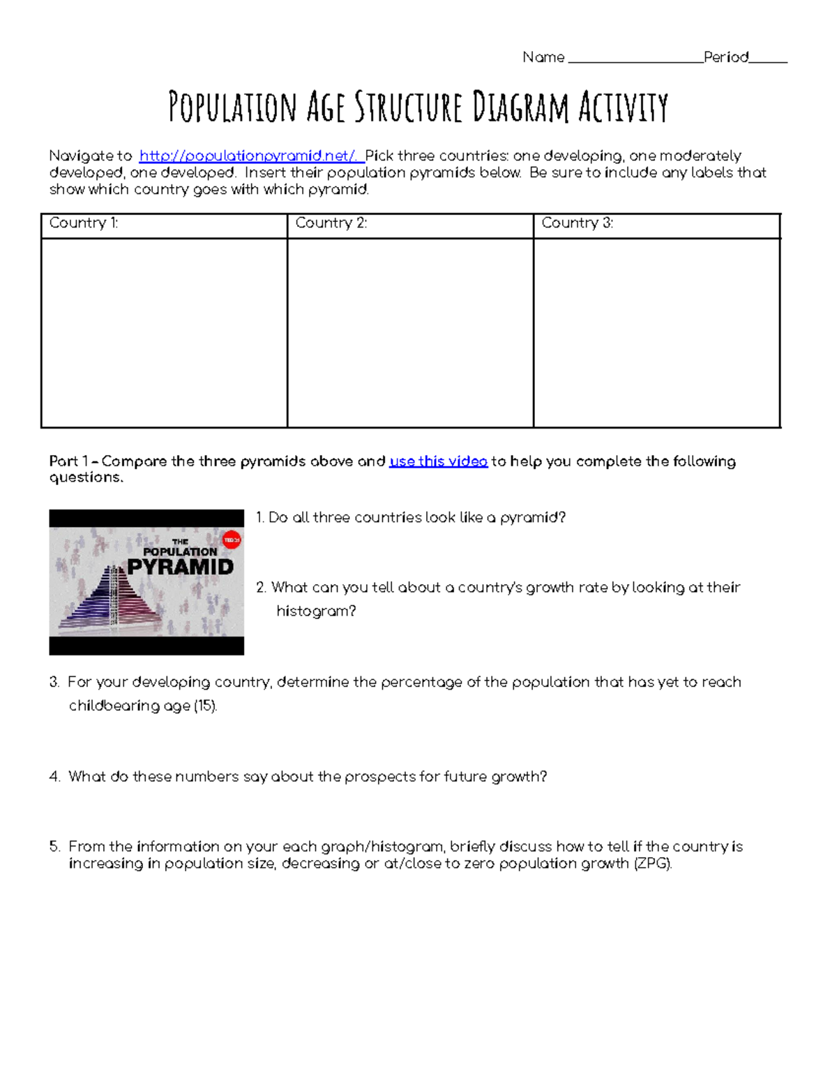 Power of Pyramids with Gapminder 2021 - Name _______________Period ...