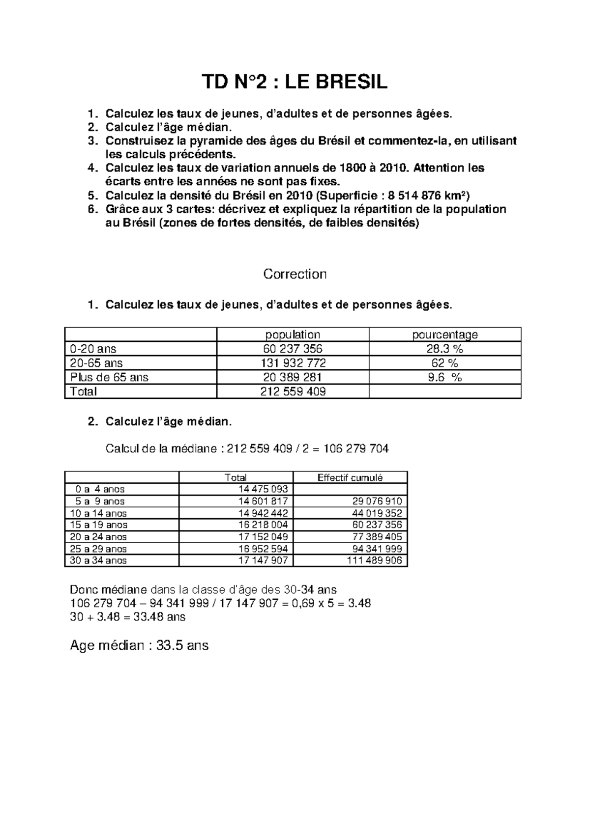 TD N°2 LE Bresil - question susceptible d'être posée à l'examen - TD N°2 : LE BRESIL 1. Calculez ...