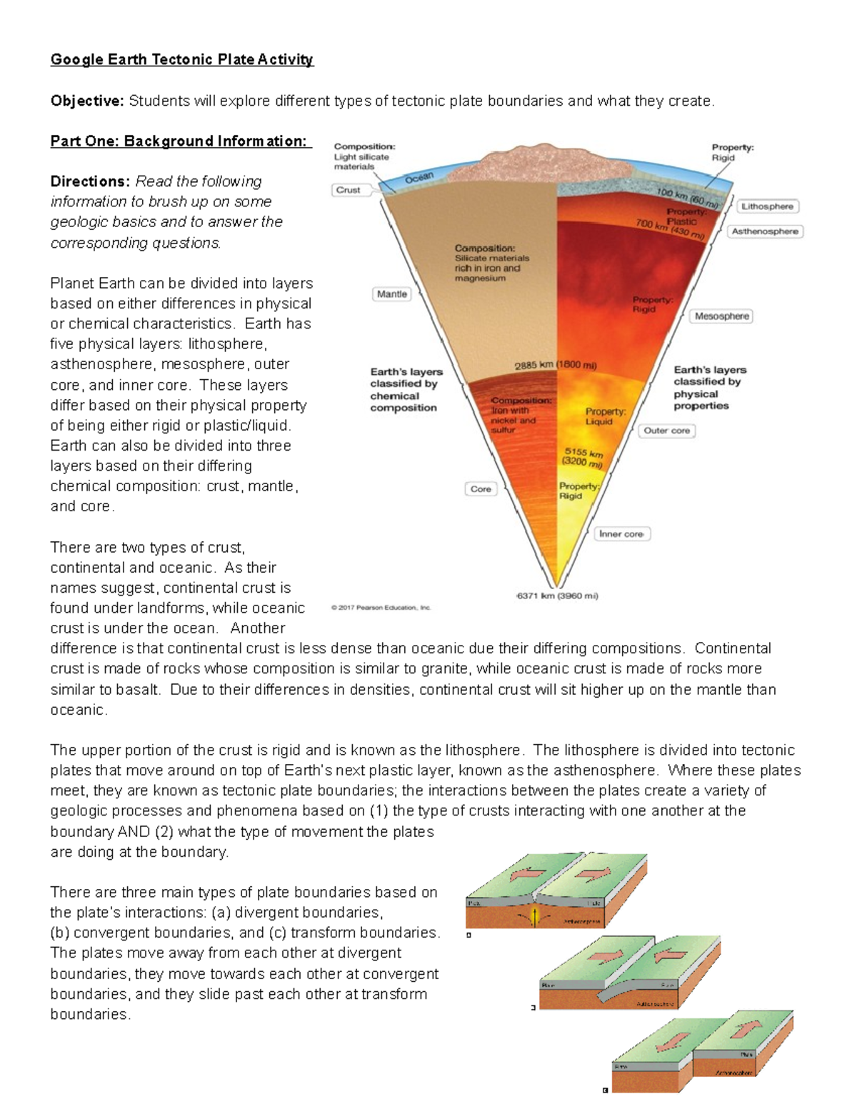 Copy of Google Earth Tectonic Plate Activity - Google Earth Tectonic ...