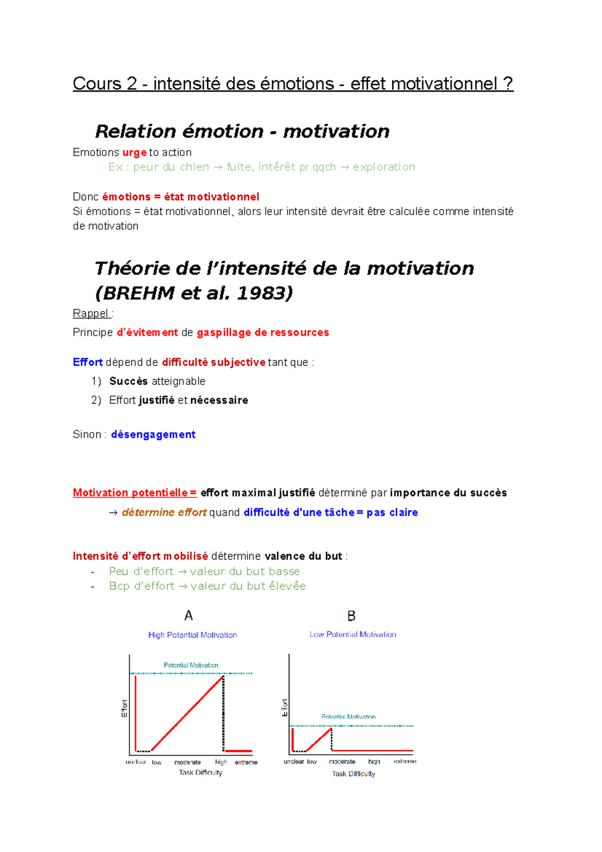 Bases affectives de la motivation Cours 2 - Cours 2 - intensité des ...