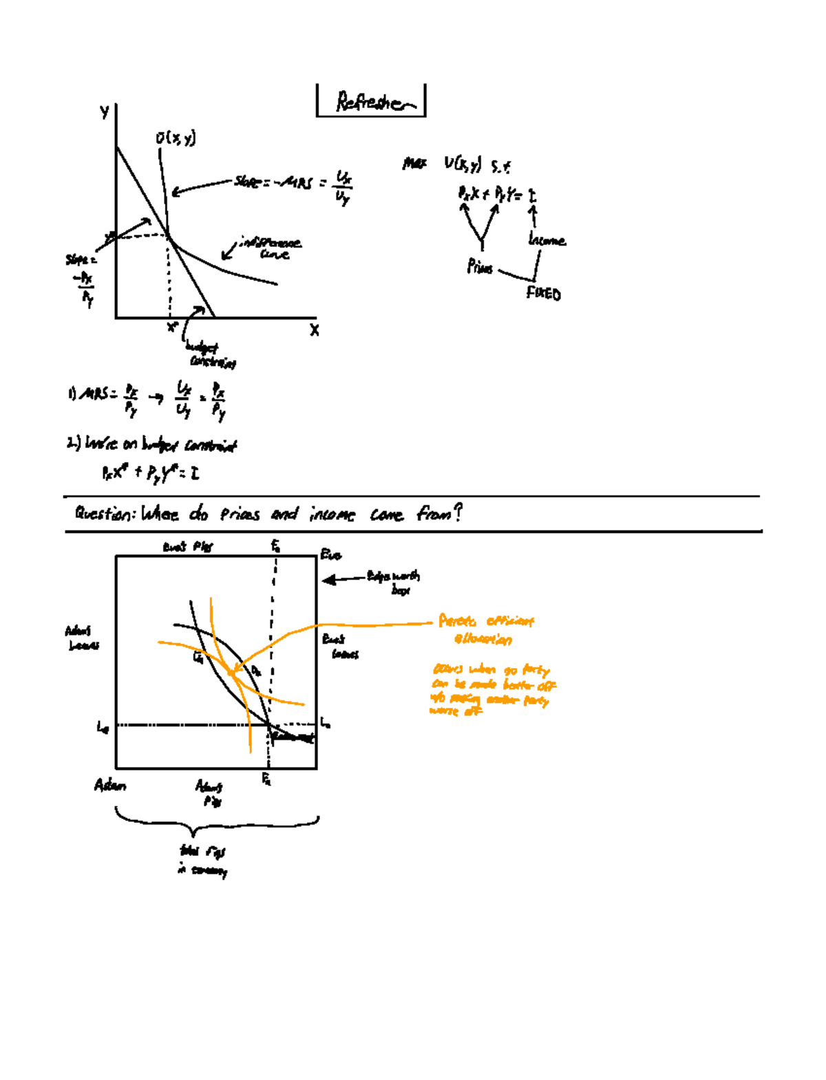 General Equilibrium - Refresher y Elx y PxXtPyY I j's ma vans 9 Y y ...