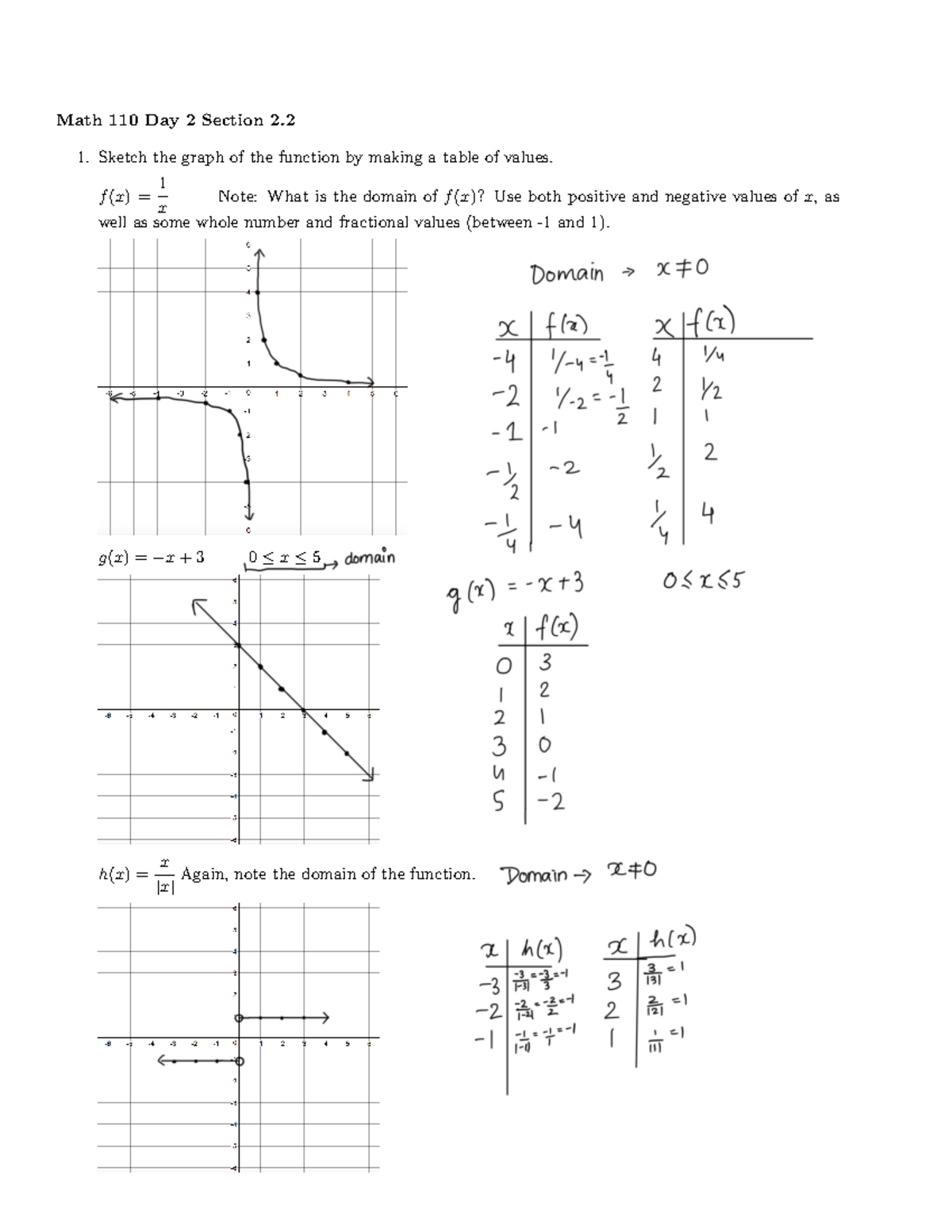 2.2 - Lecture sheets - Math 110 Day 2 Section 2 part 1 Sketch the graph ...