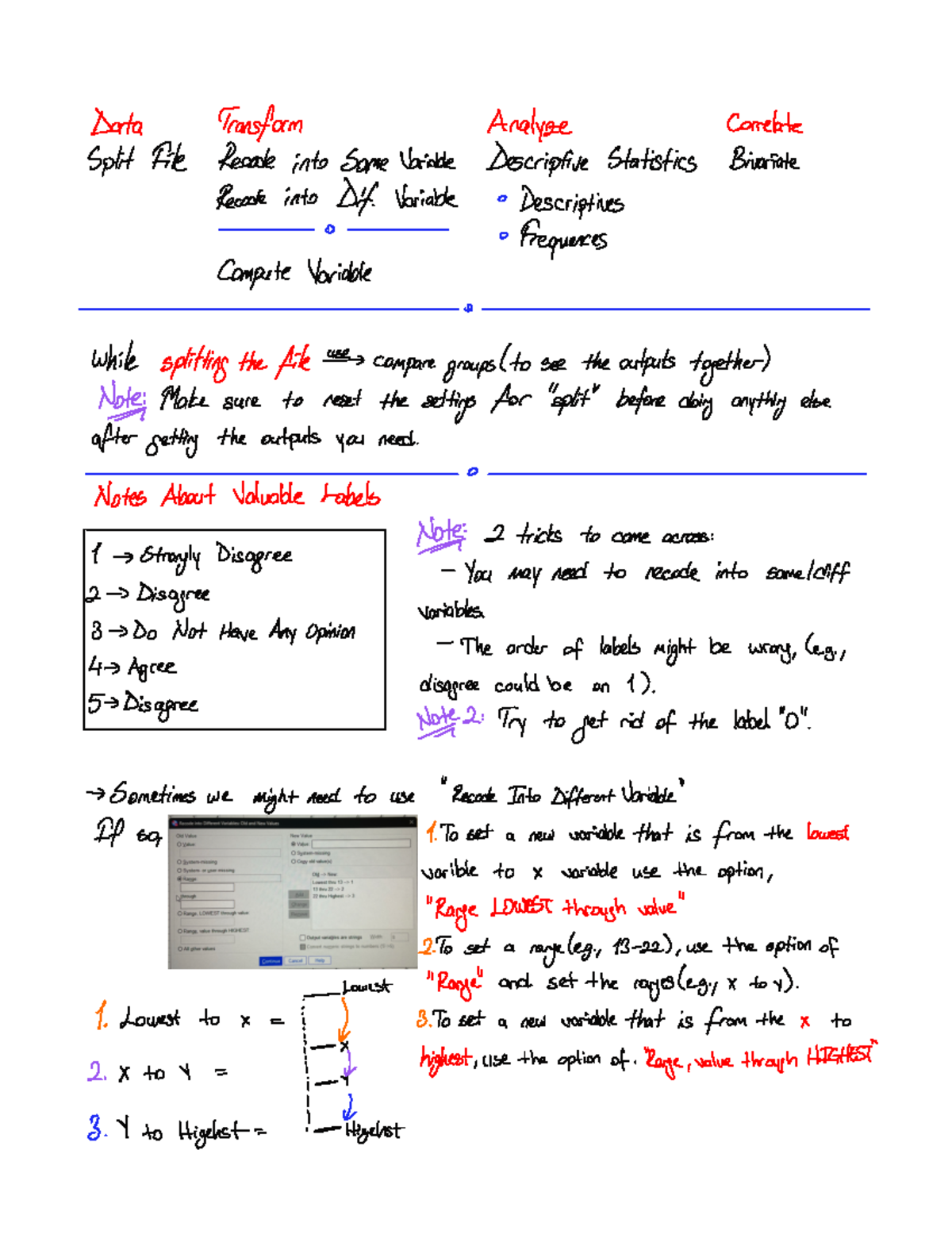 Statistics - IPSS - Cheat Sheet - Data Transform Analyze Correlate ...