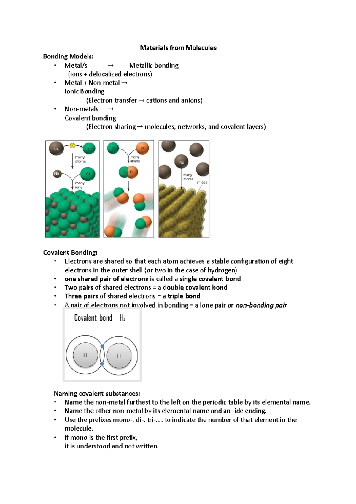 Materials from Molecules - Materials from Molecules Bonding Models ...