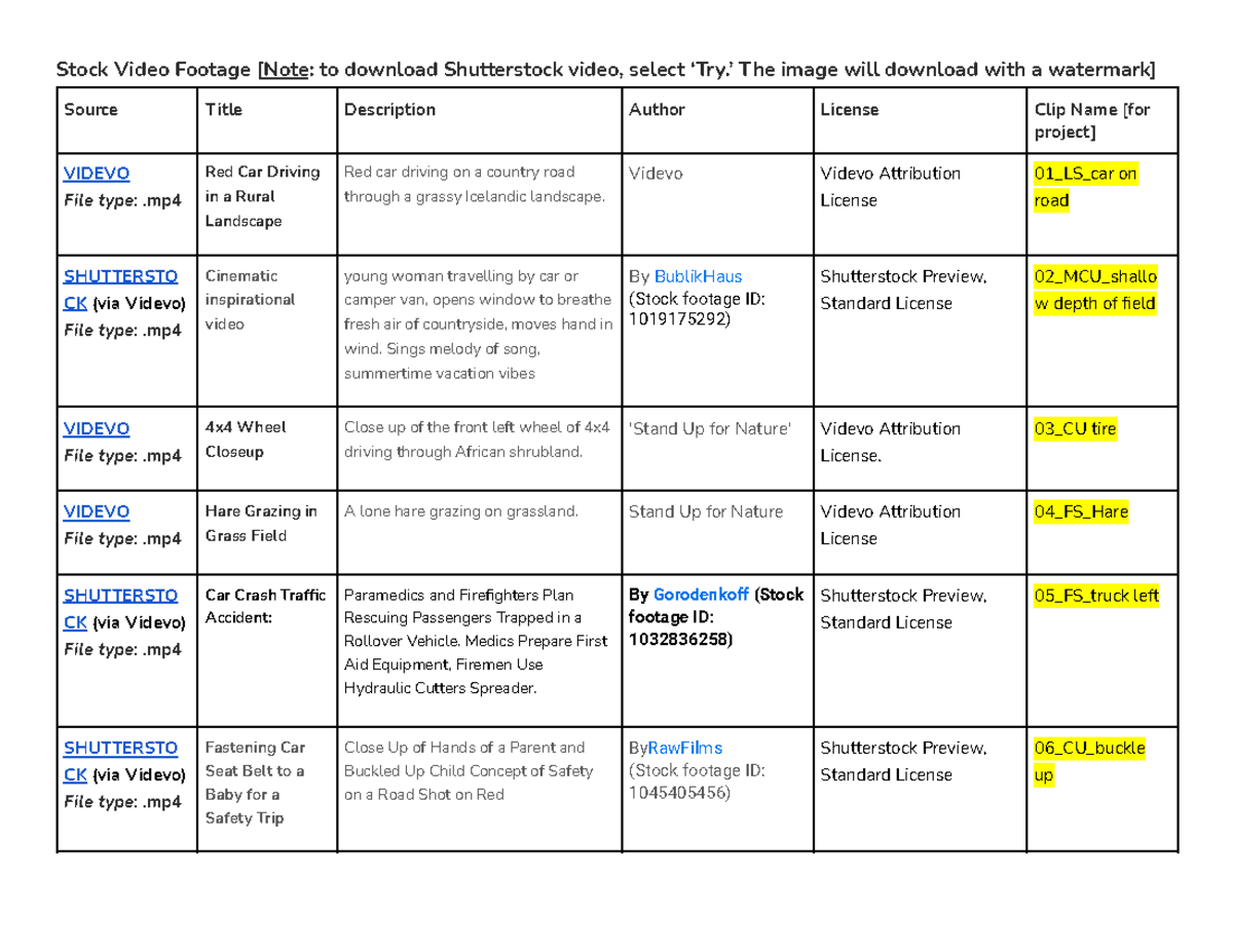 Video PSA - Footage Links-1 - Stock Video Footage [Note: to download ...