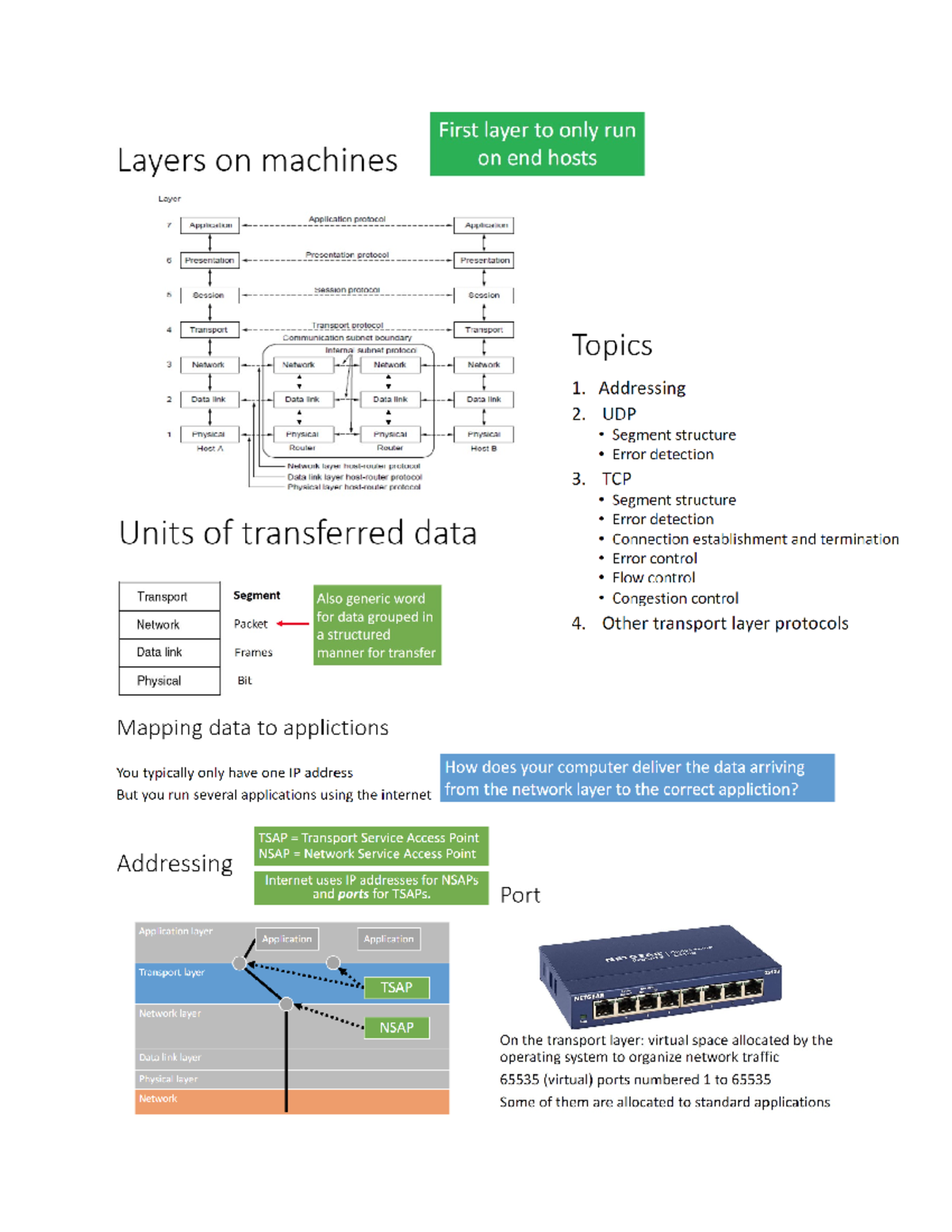 Cn transport Layer - Computer Networks - Studeersnel