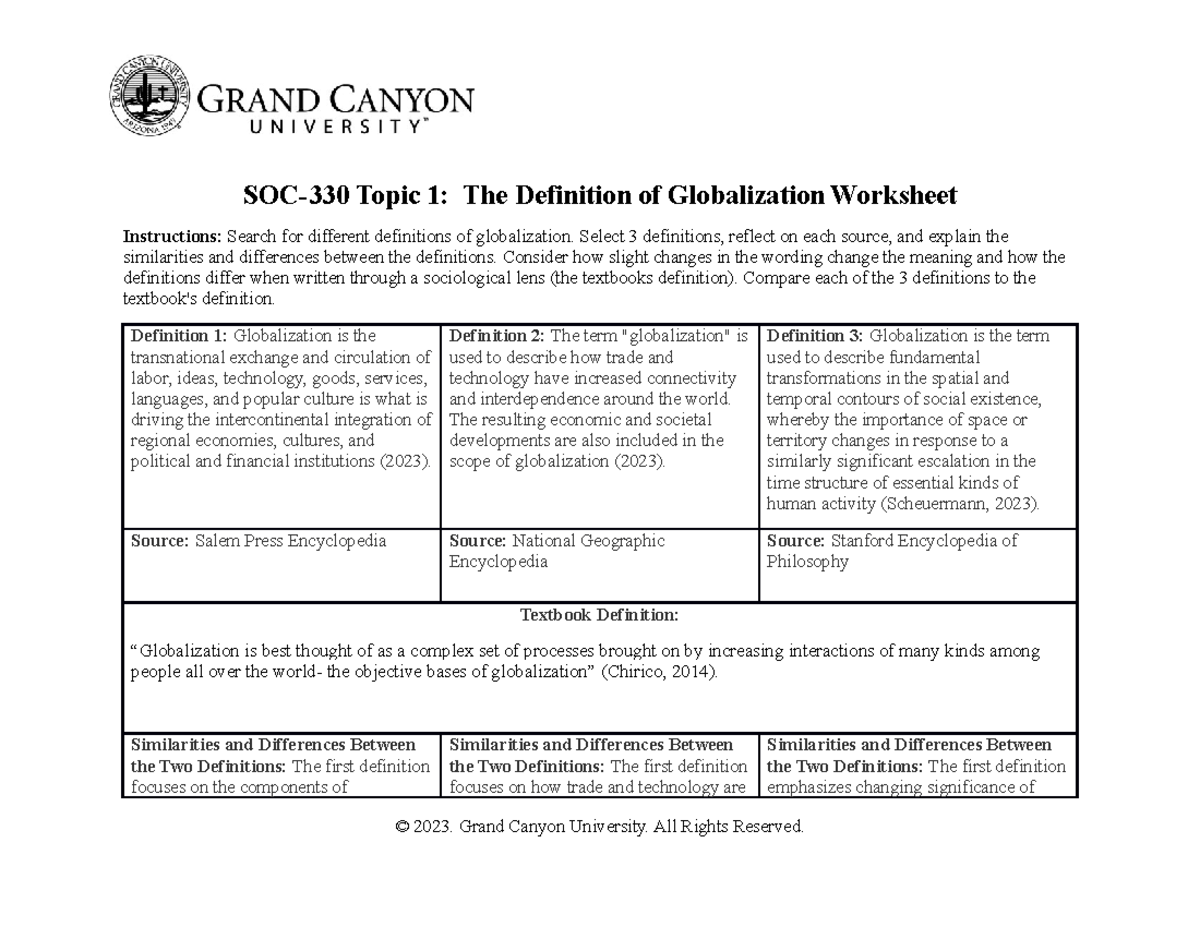 SOC-330-The Defintionsof Globalization Worksheet Melissa Ortiz - SOC ...