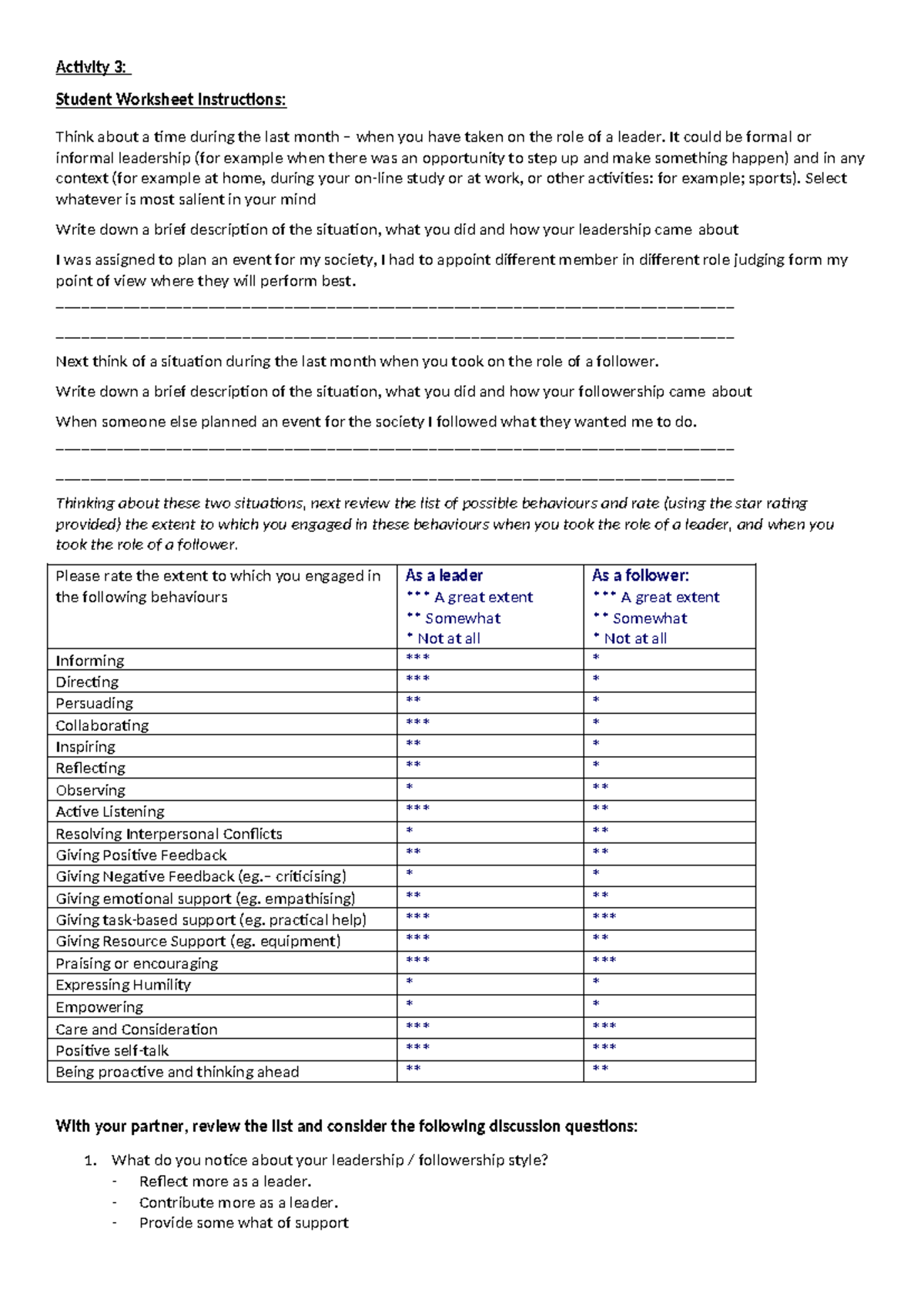 Worksheet Self-Assessment Leadership and Followership Behaviours Final ...