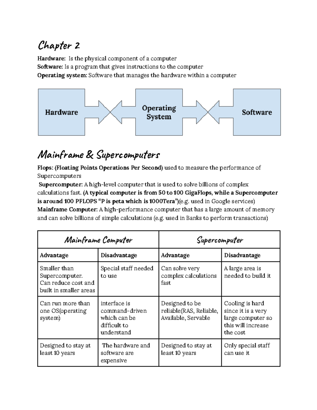 ICT Chapter 2 - Char 2 Hardware: Is the physical component of a ...