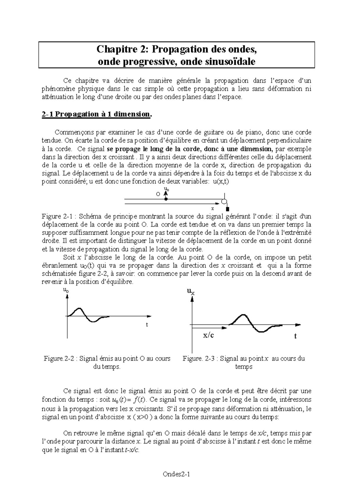 Ondchap 2 - Chapitre 2: Propagation des ondes, onde progressive, onde ...