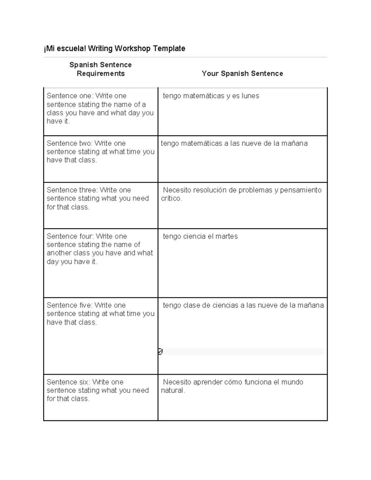¡Mi escuela assignment 2.05 - ¡Mi escuela! Writing Workshop Template ...