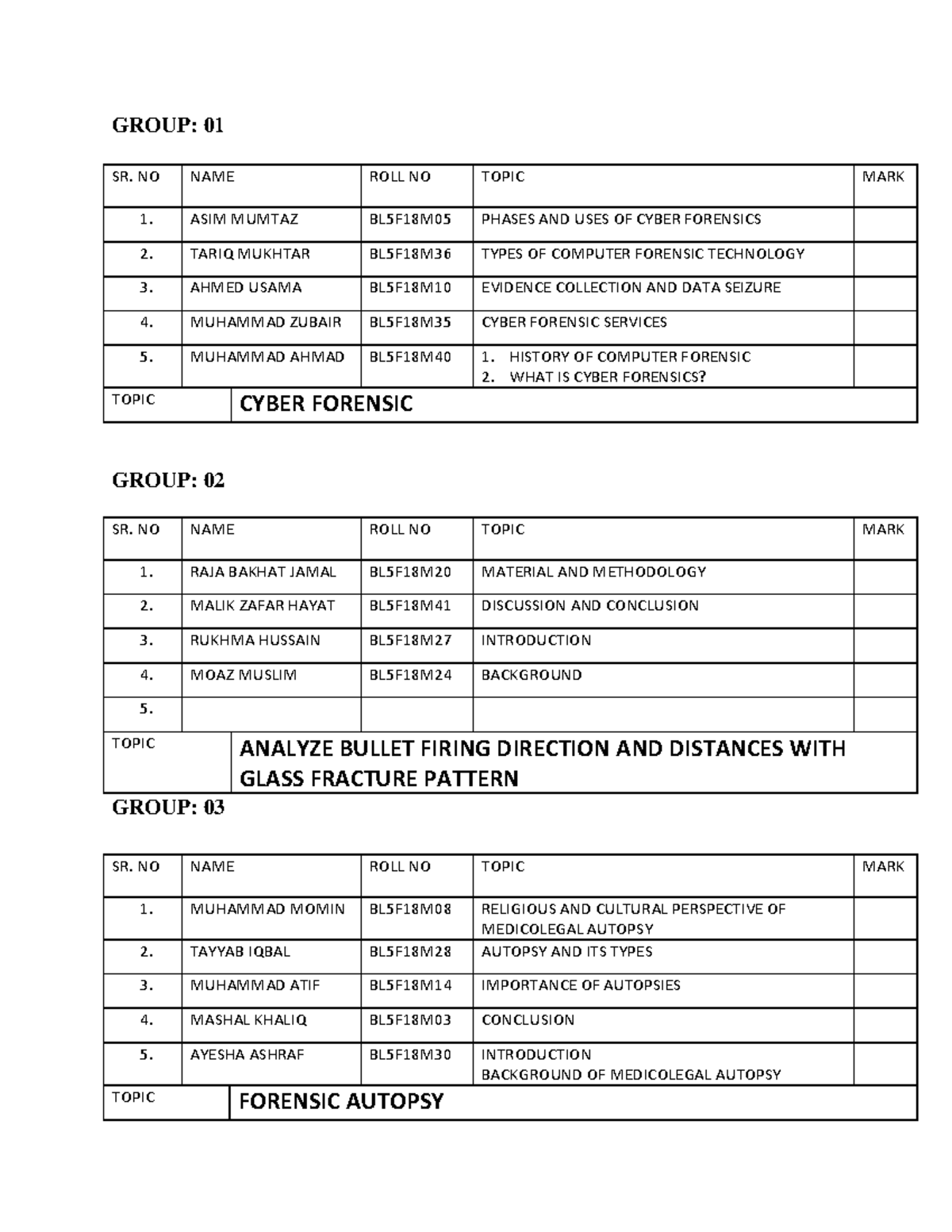 Forensic Science Final TERM Syllabus TER - GROUP: 02 GROUP: 03 SR. NO ...