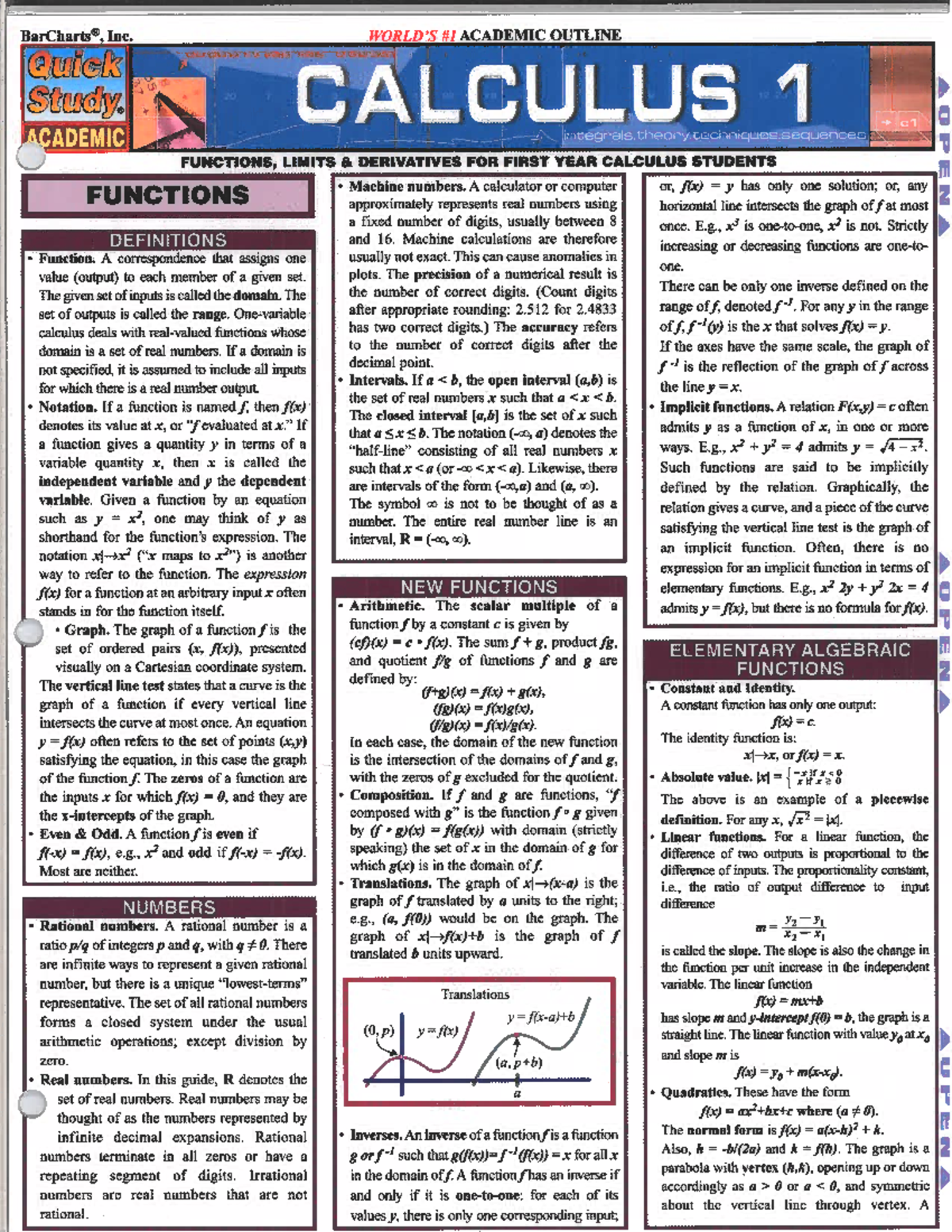 Calculus-1 pg 1 - This References charts have been a great help for ...