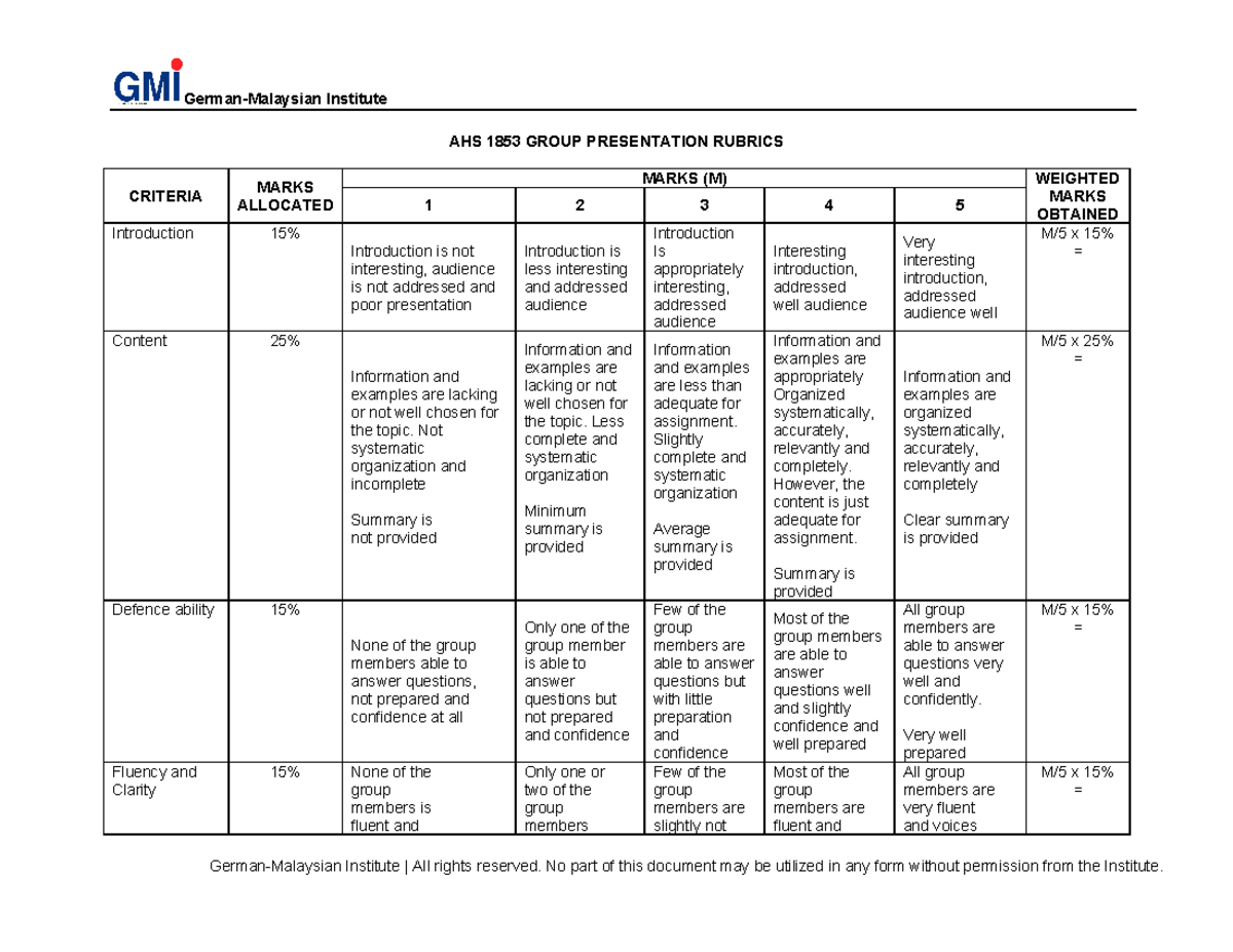 Presentation rubrics - Free - German-Malaysian Institute | All rights ...