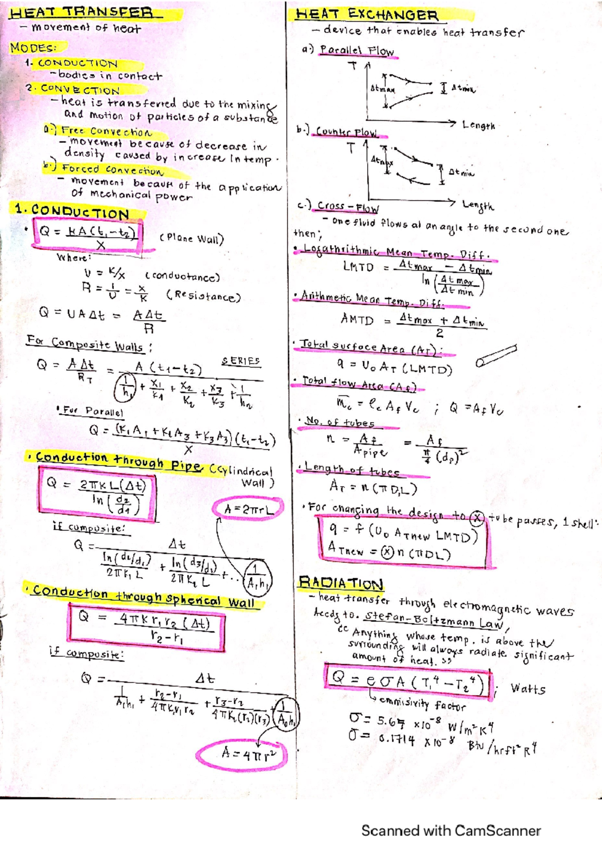 Industrial Plant Engineering Formula Summary - Mechanical Engineering ...