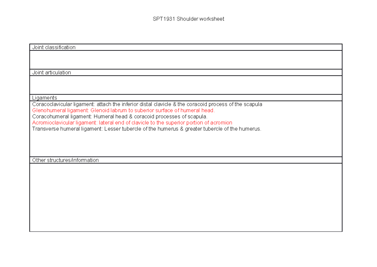 Lecture prep - Shoulder worksheet - SPT1931 Shoulder worksheet Joint ...