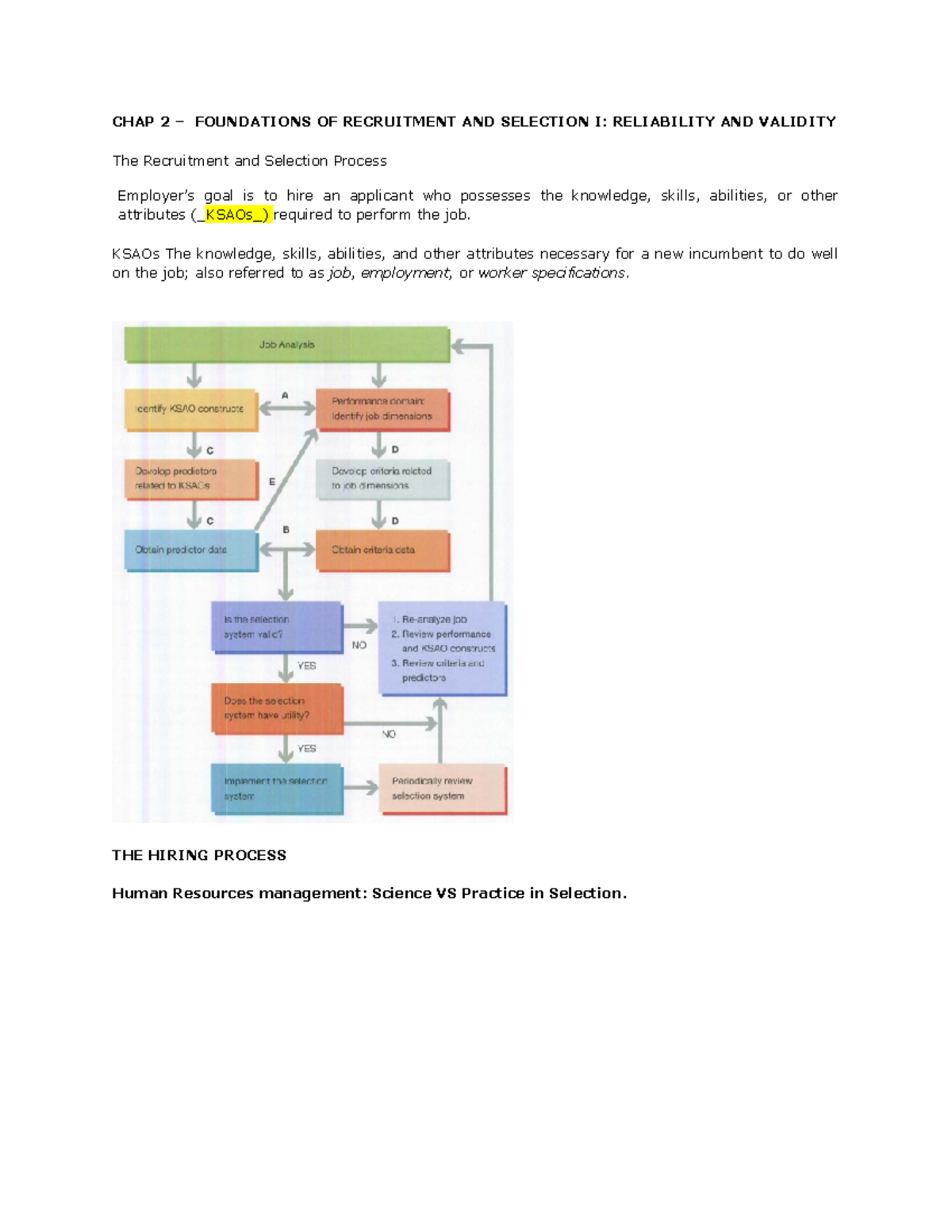 2 - Summary Recruitment and selection in Canada - - Studocu