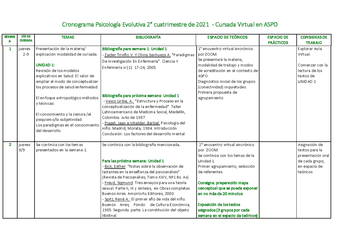 Cronograma ASPO y condiciones de cursada Evolutiva 2021 - Cronograma ...