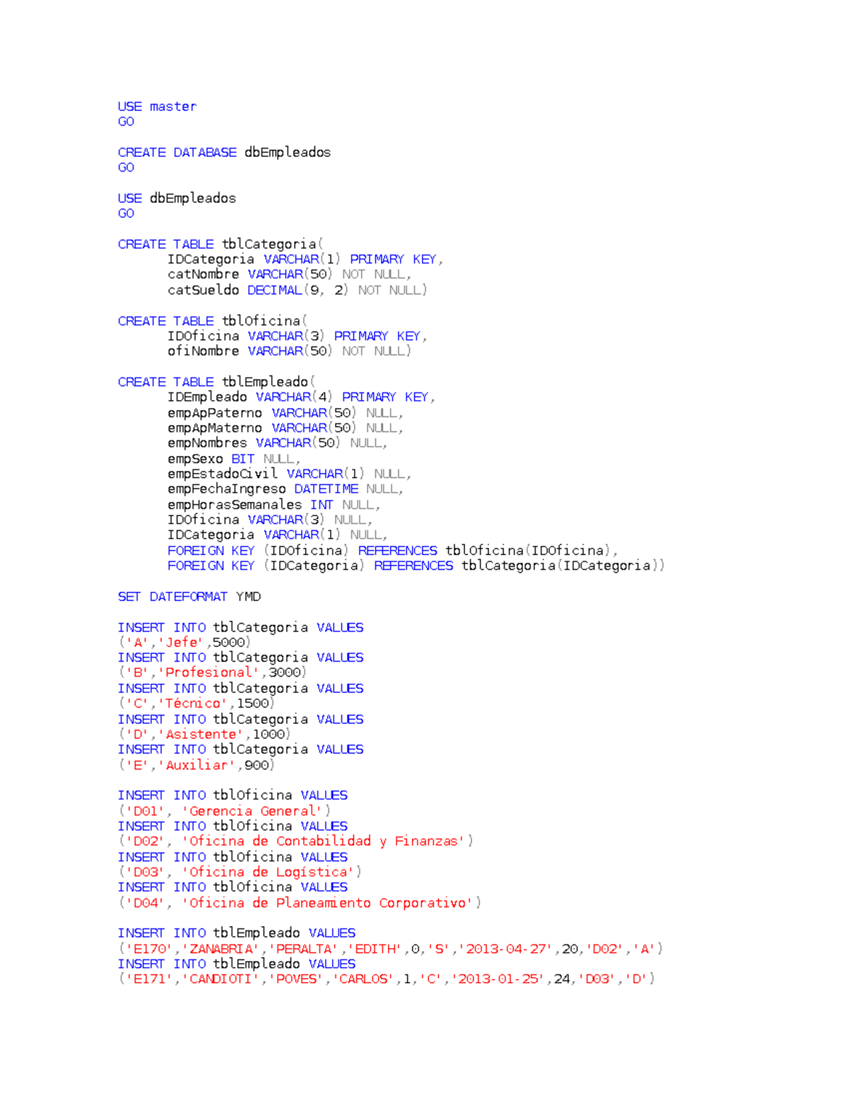 10 Script-db Empleado - USE master GO CREATE DATABASE dbEmpleados GO USE dbEmpleados GO CREATE ...