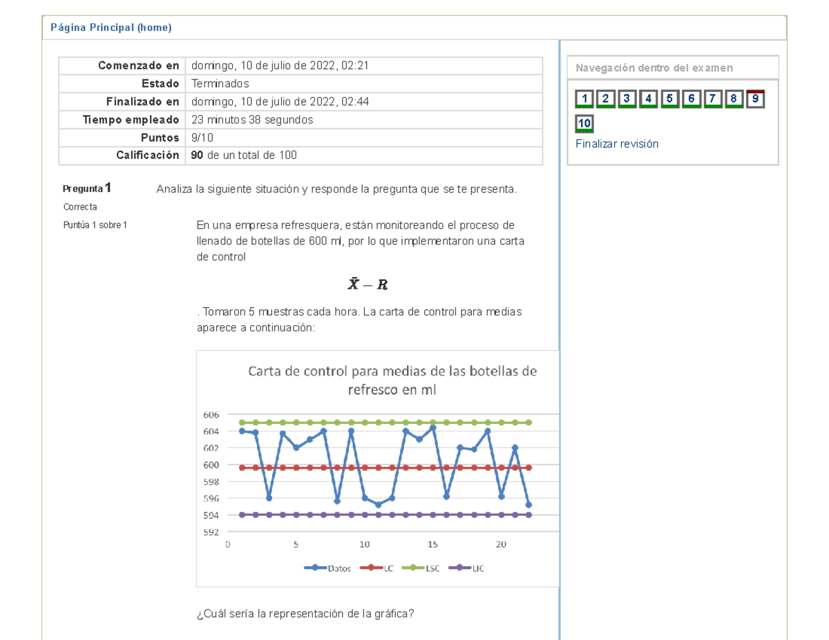 EA5. Gráficos de control y porcentaje de defectos - Página Principal ...
