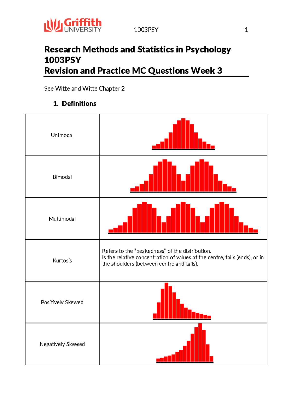 Week 3 1003PSY - Revision and Practice MC - Research Methods and ...