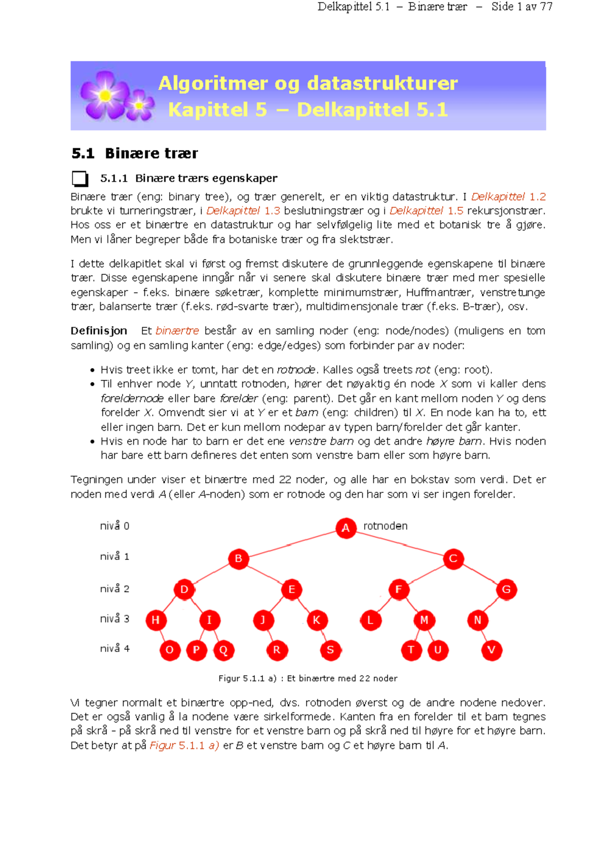 Kap5 - Kapittel 5 pensum - Algoritmer og datastrukturer Kapittel 5 − Delkapittel 5. 5 Binære ...