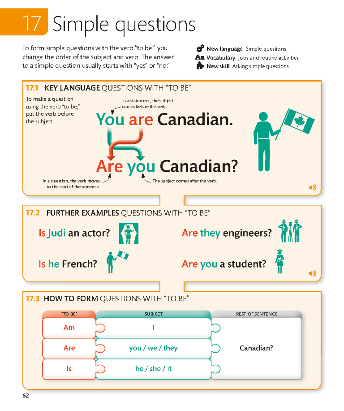 Simple questions To form simple questions with the verb “to be,” you ...