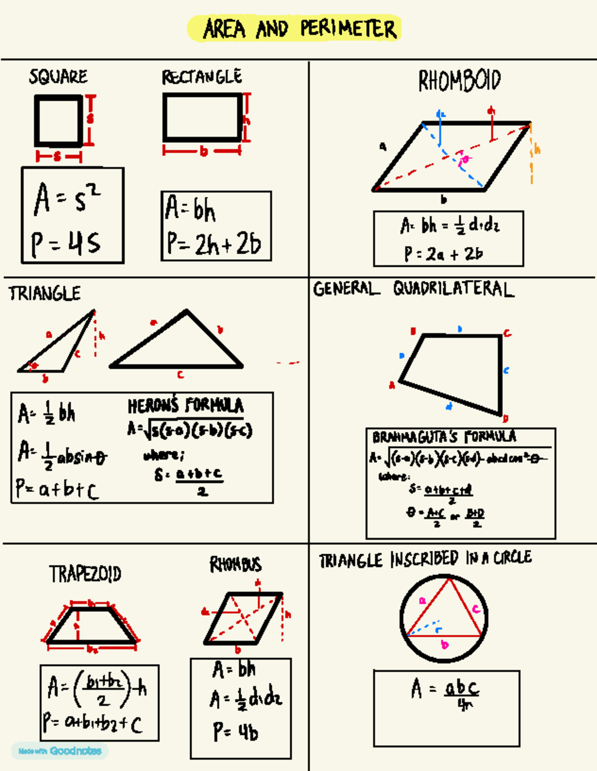 Mathematics Notes - AREA AND PERIMETER SQUARE RECTANGLE RHOMBOLD S de ...