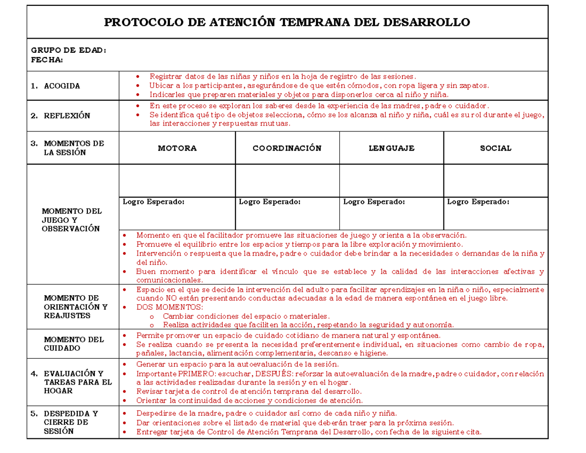 Explicación Protocolo DE Atención Temprana DEL Desarrollo - PROTOCOLO DE ATENCI”N TEMPRANA DEL ...