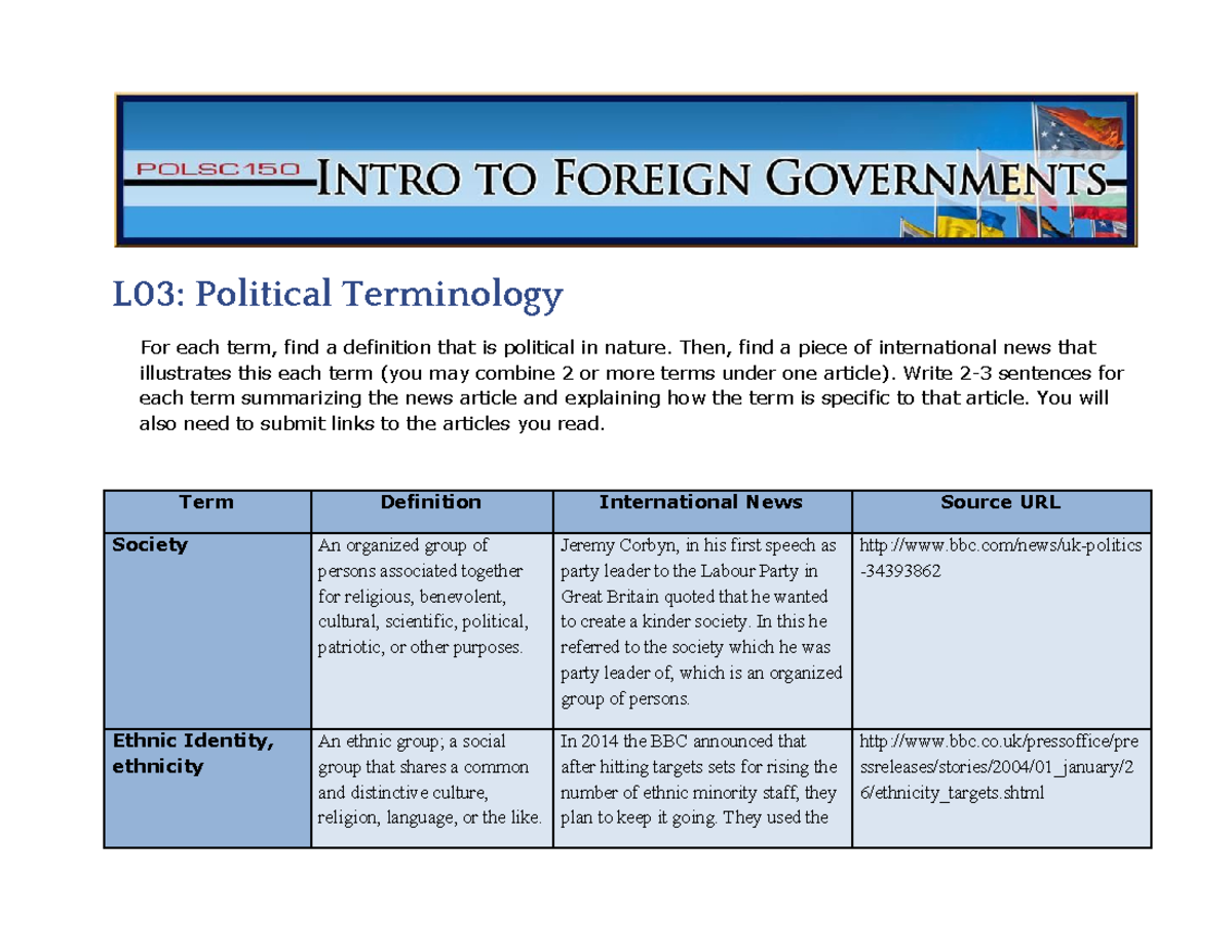 L03 Political Terminology.doc - L03: Political Terminology For each ...