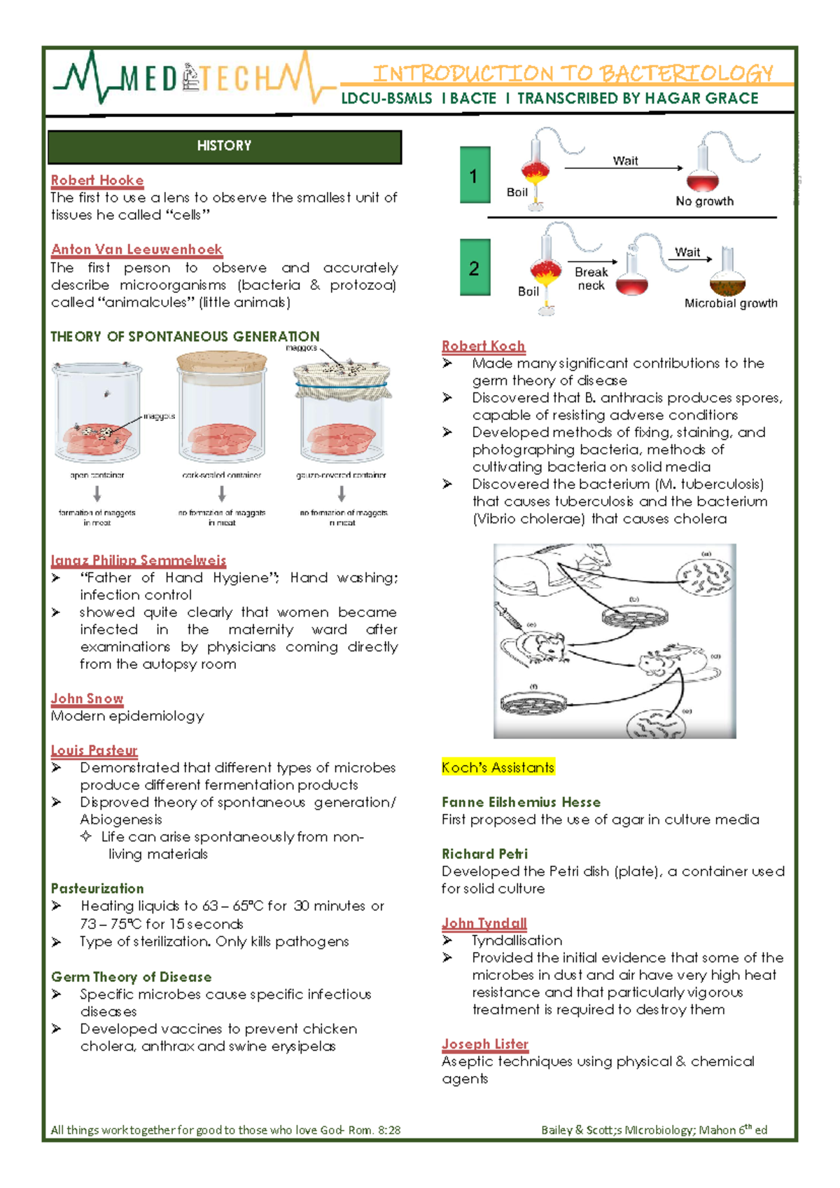 Bacte- Transes - htyj, - INTRODUCTION TO BACTERIOLOGY LDCU-BSMLS l ...