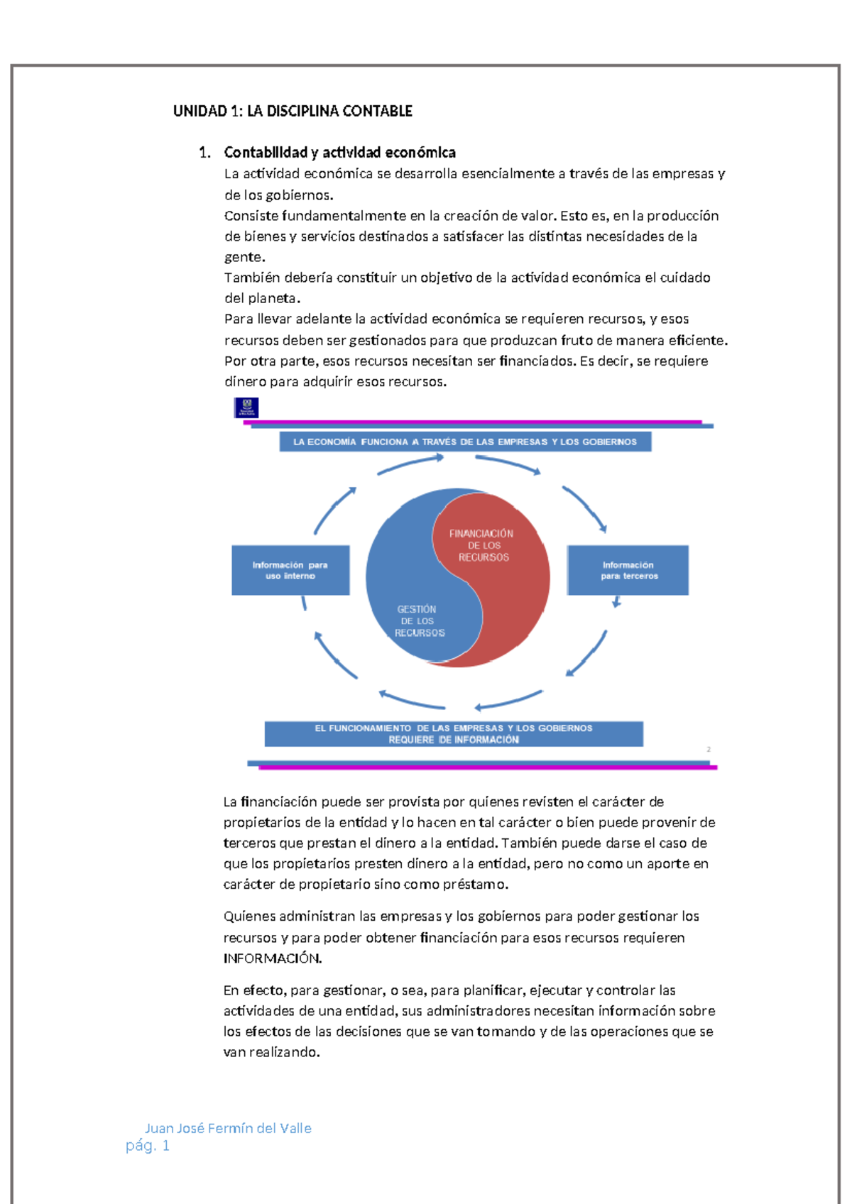 LA Disciplina Contable - UNIDAD 1: LA DISCIPLINA CONTABLE 1 ...