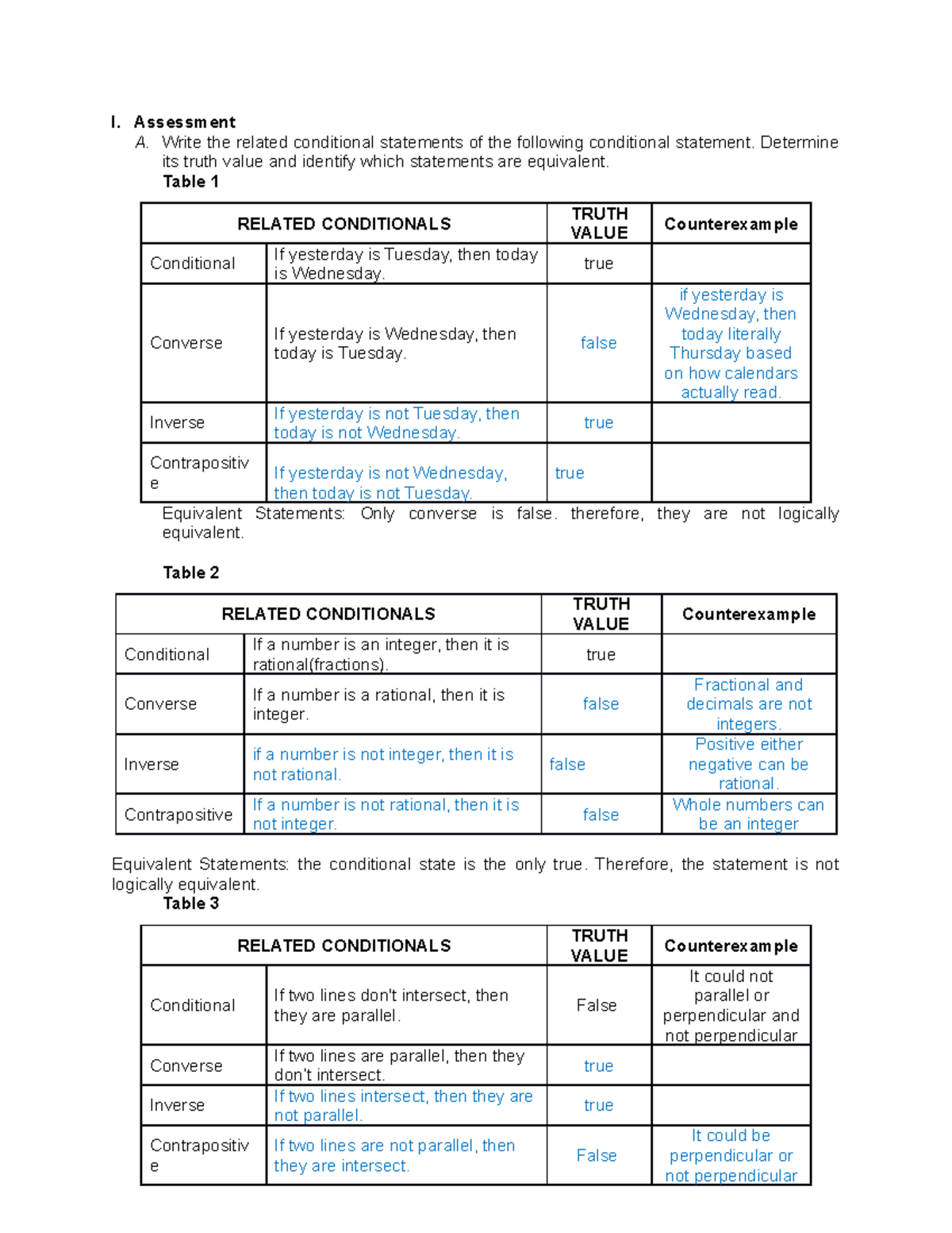 Assessment lect - I. Assessment A. Write the related conditional ...